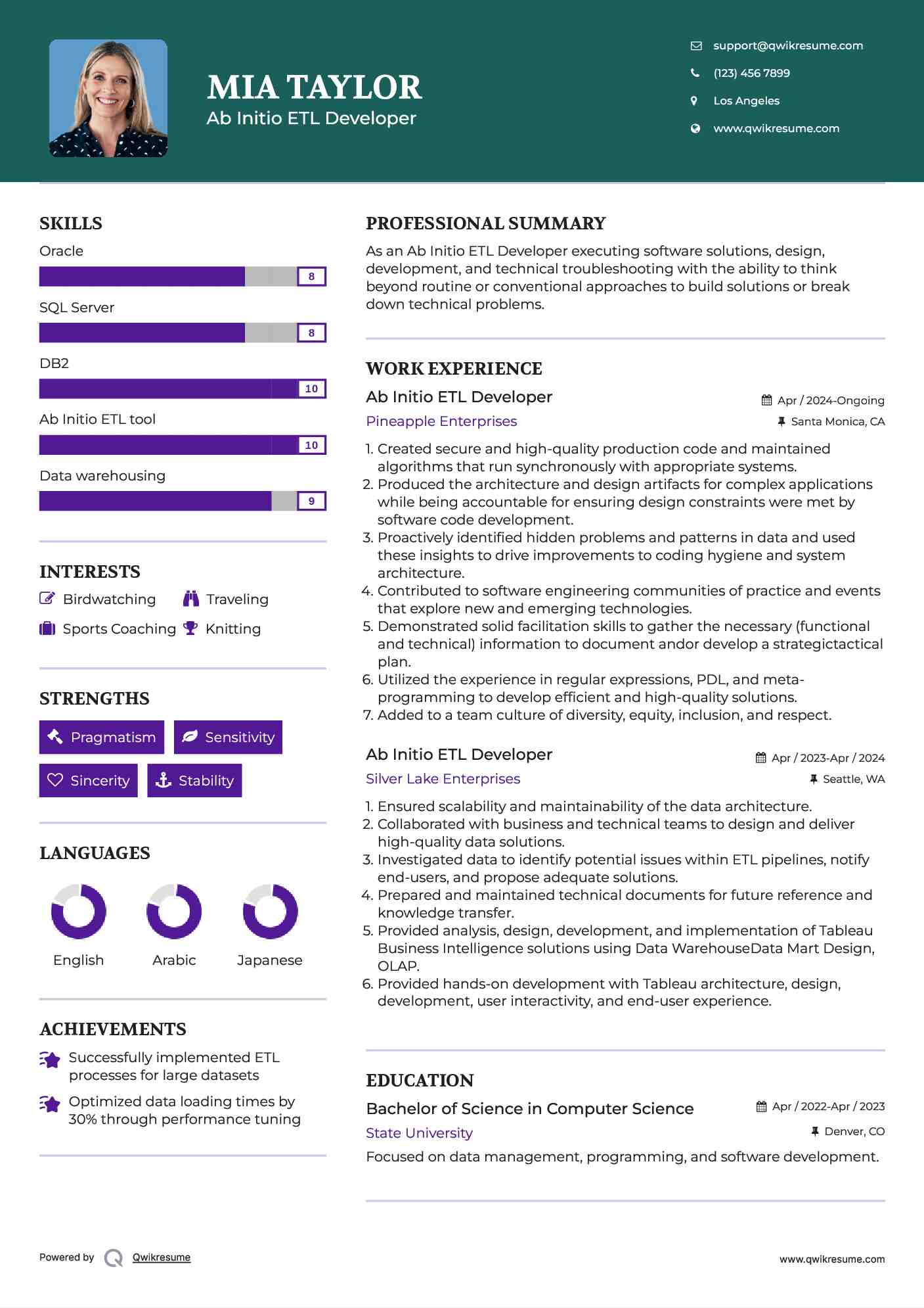 10+ Ab Initio Etl Developer Resume Samples & Templates for 2025