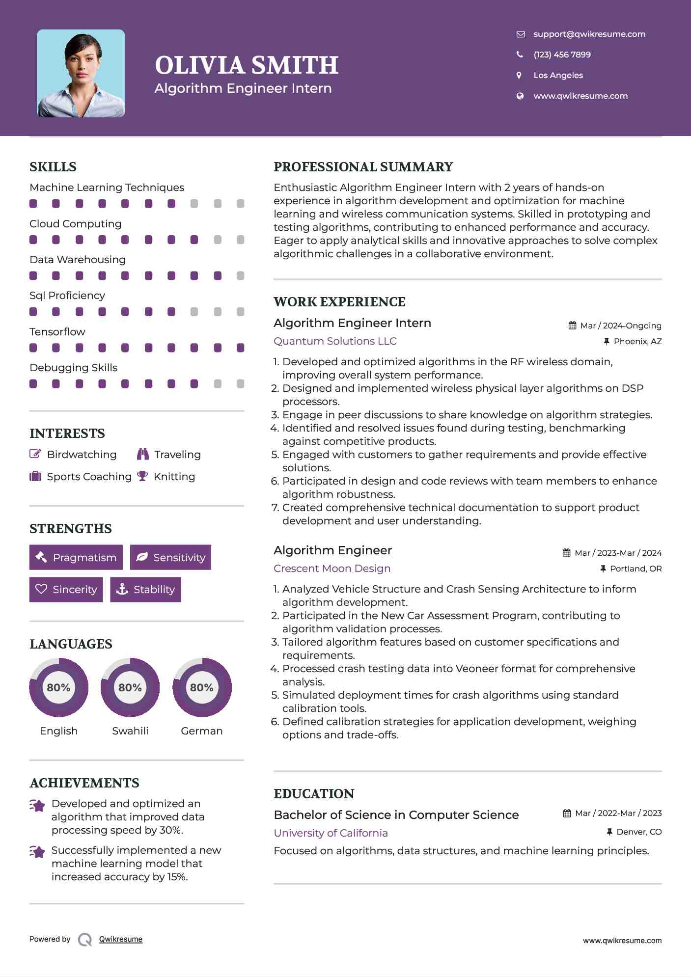 10+ Algorithm Engineer Resume Samples & Templates for 2025
