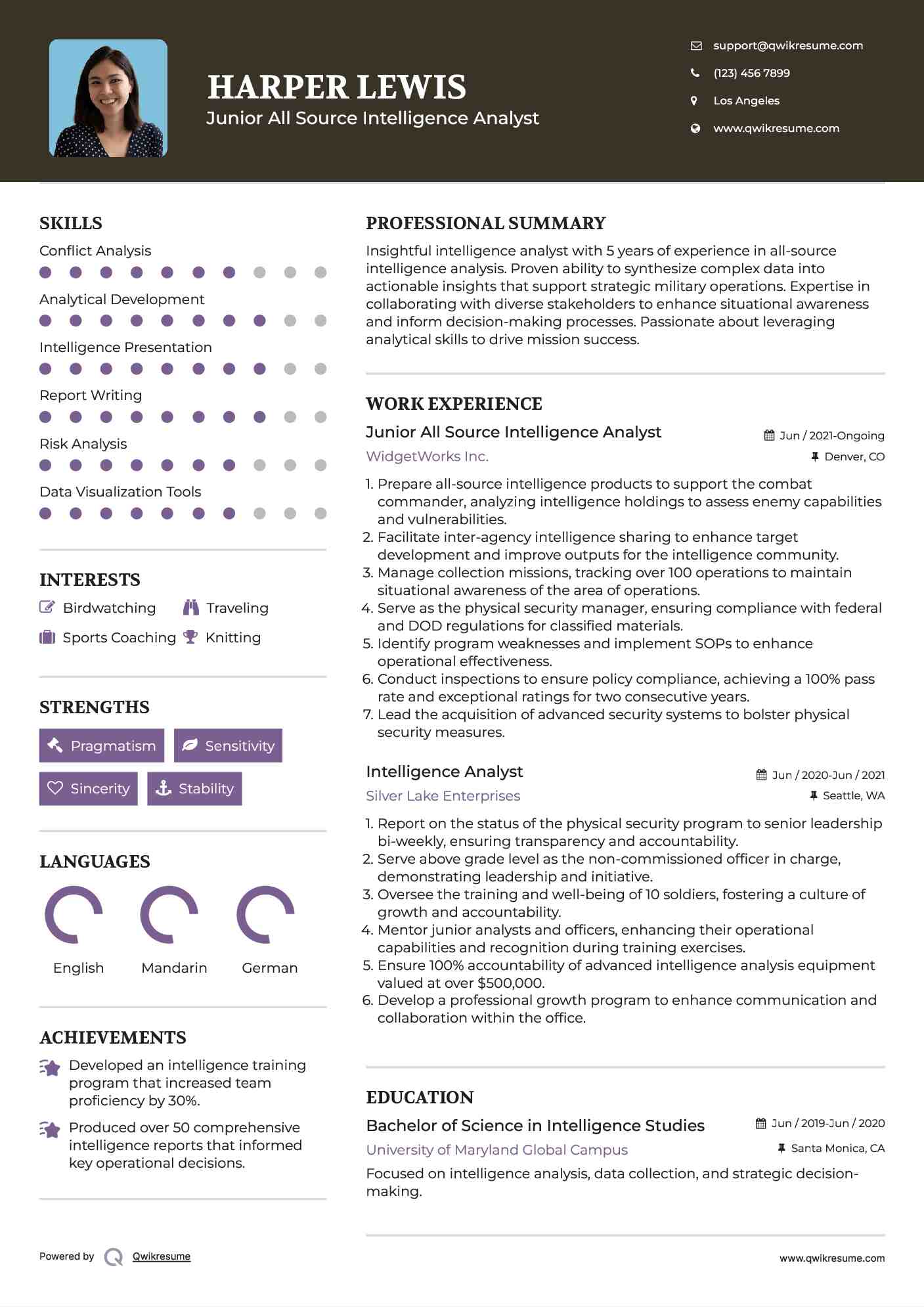 Fbi Core Competencies Resume Federal Resume