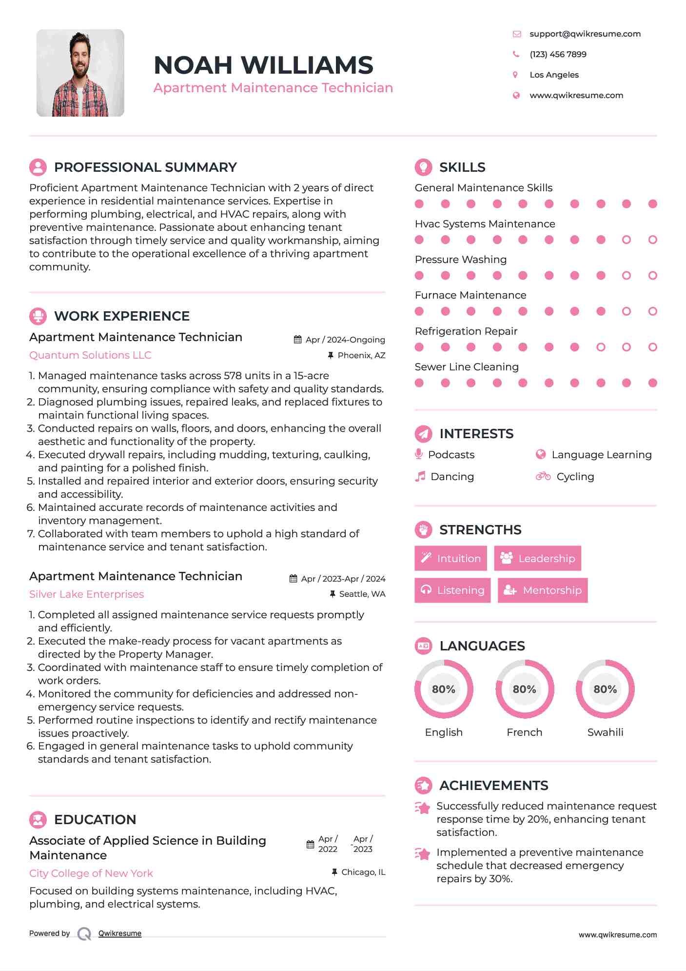 Apartment Maintenance Technician Resume Samples QwikResume