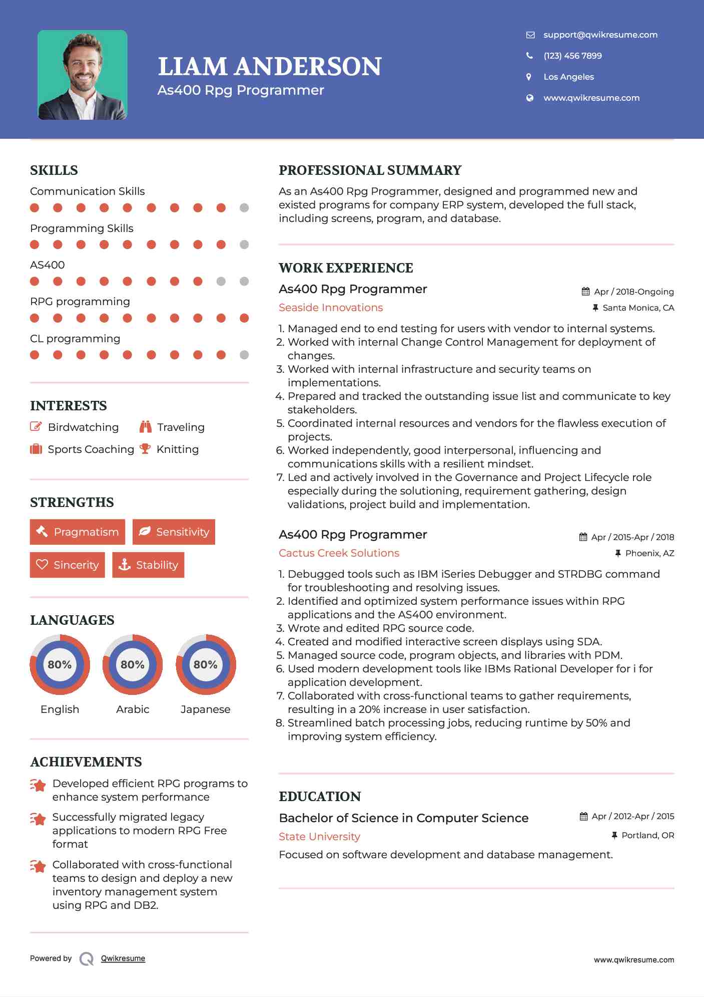 10+ As400 Rpg Programmer Resume Samples & Templates for 2025