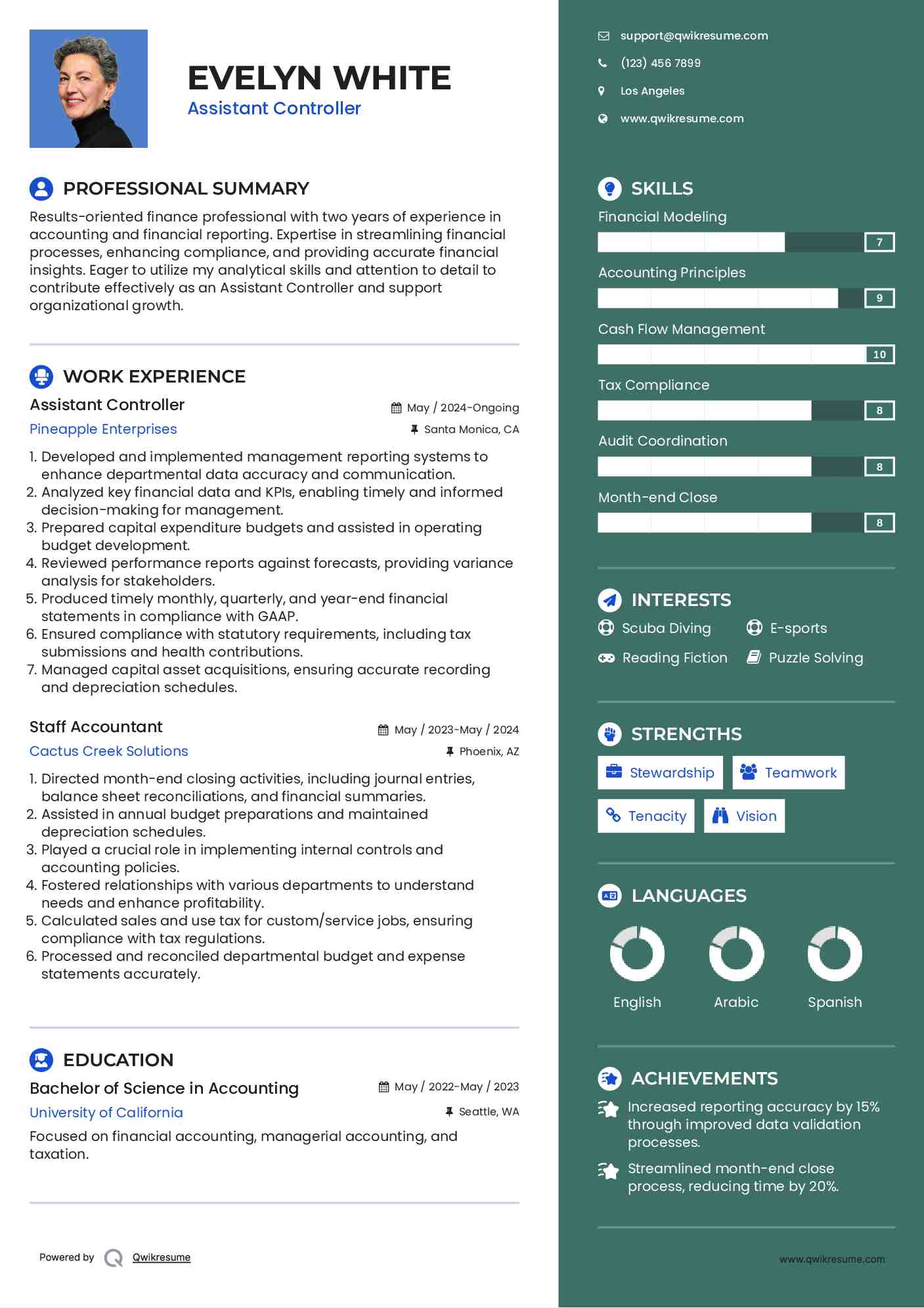 Assistant Controller Job Description Sample Master Of Template Document Assistant Controller Job Description Sample Master Of Template Document