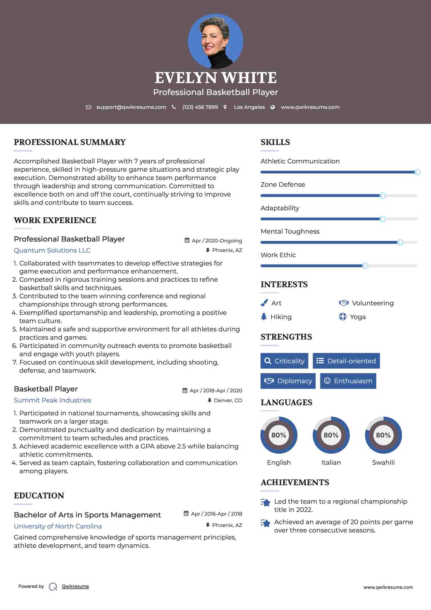 Basketball Player Resume Samples QwikResume