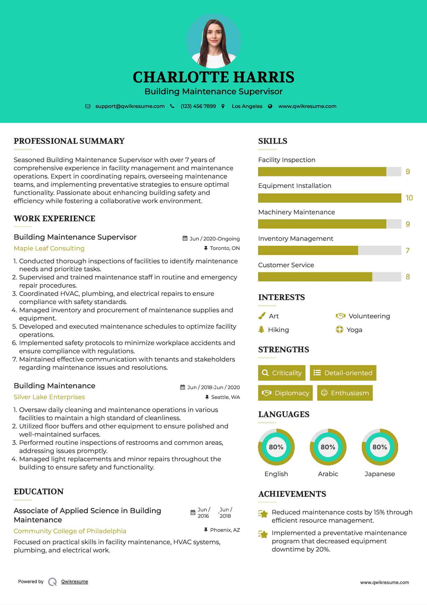 10 Building Maintenance Resume Samples Templates For 2025 10 Building Maintenance Resume Samples Templates For 2025