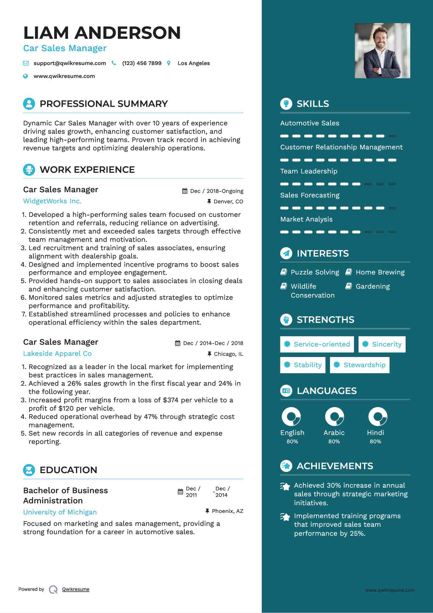Job Description Template Sales Manager