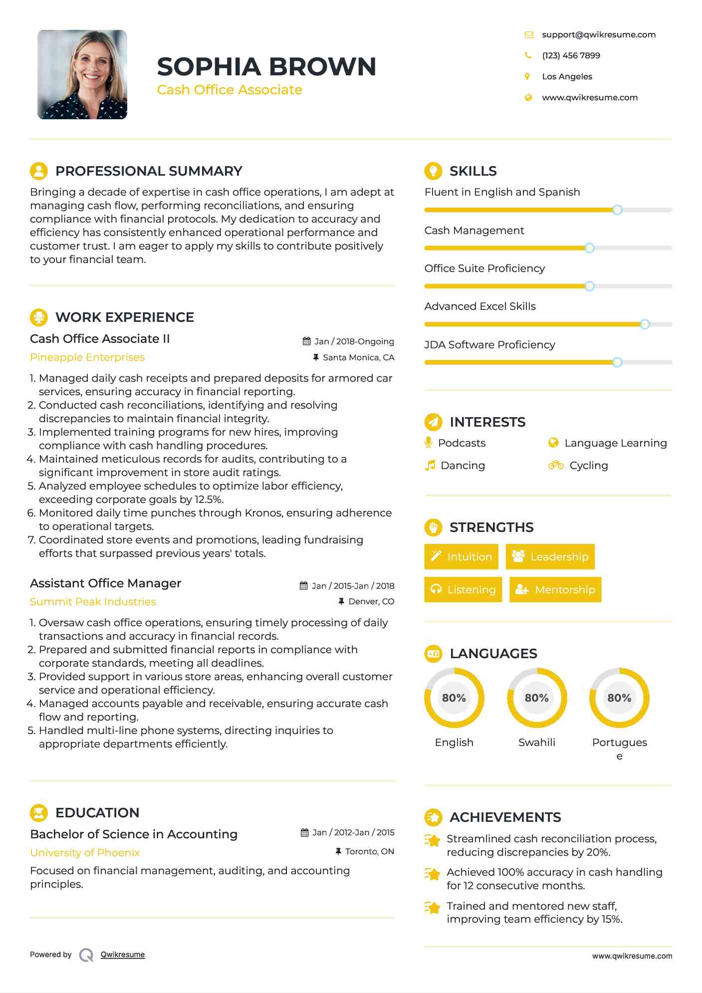 Resume Samples For Office Jobs Mryn Ism