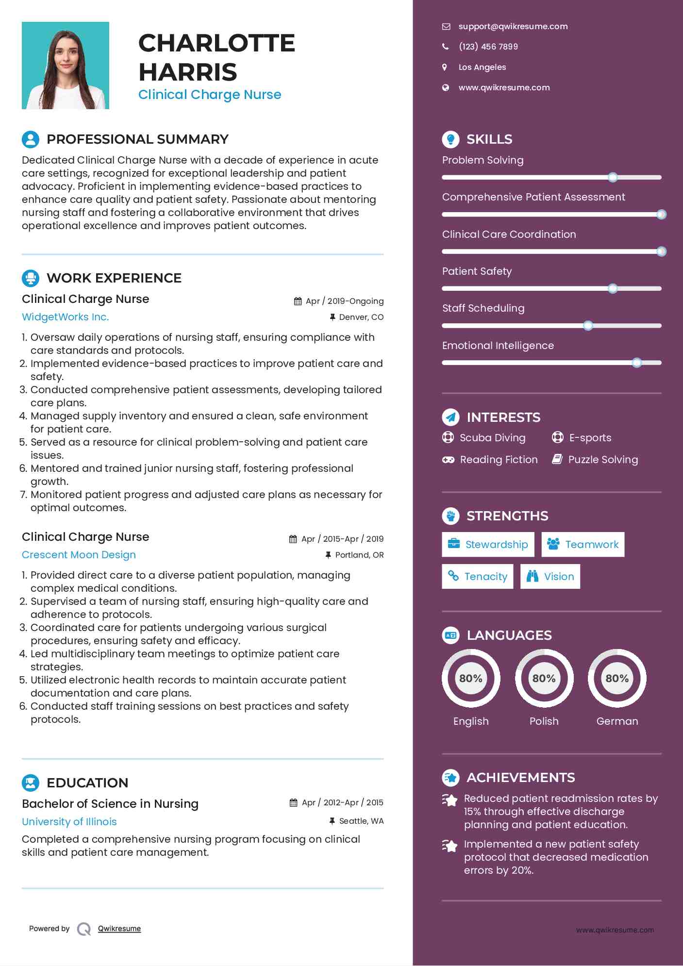 Clinical Charge Nurse Resume Samples QwikResume