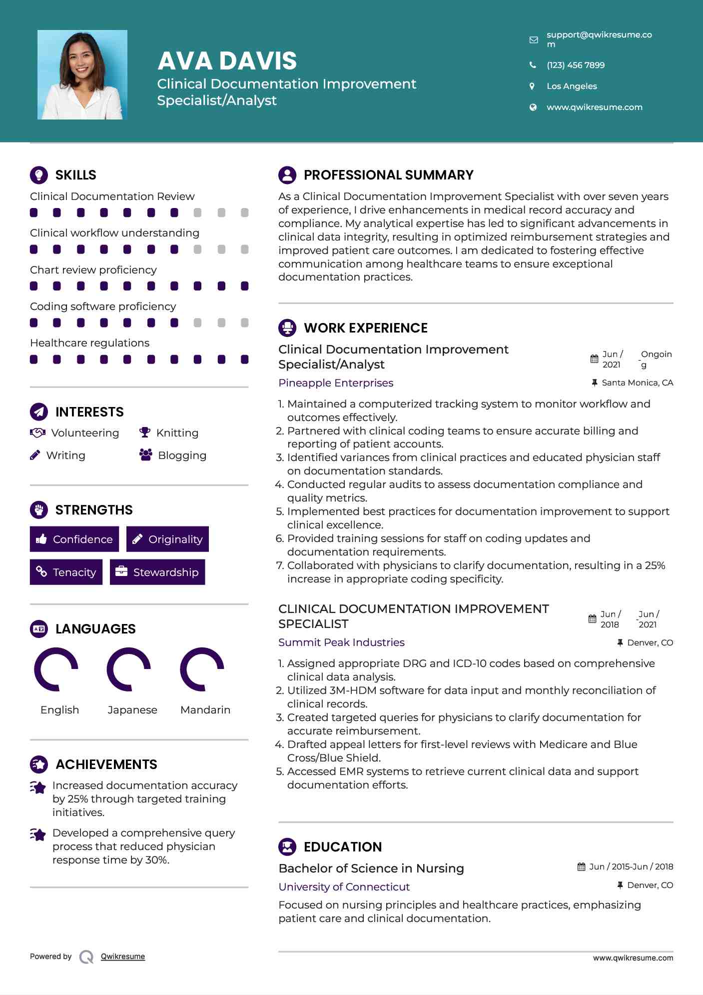 Clinical Documentation Specialist Resume Photos