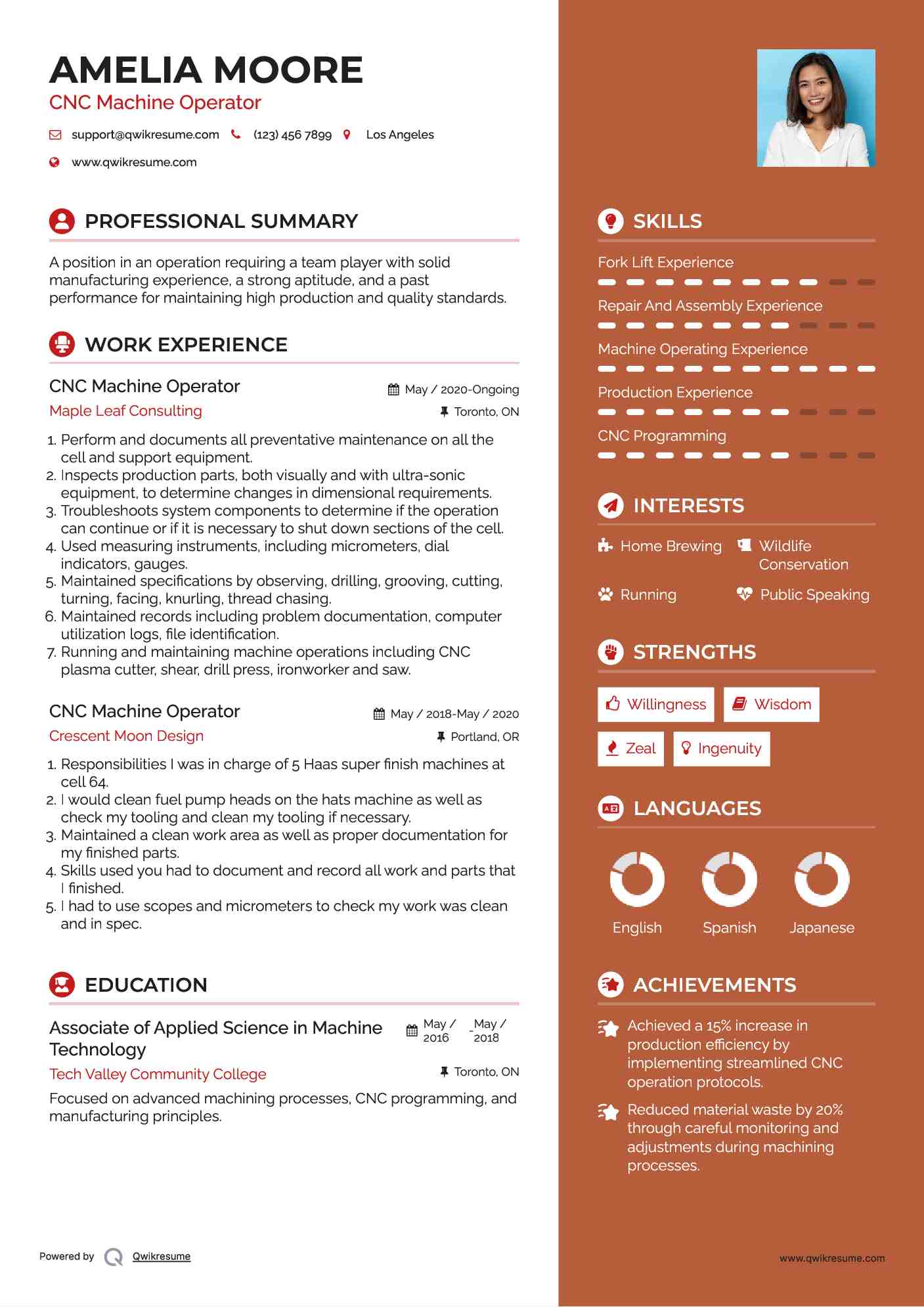 Machine Operator Resume Templates Mryn Ism