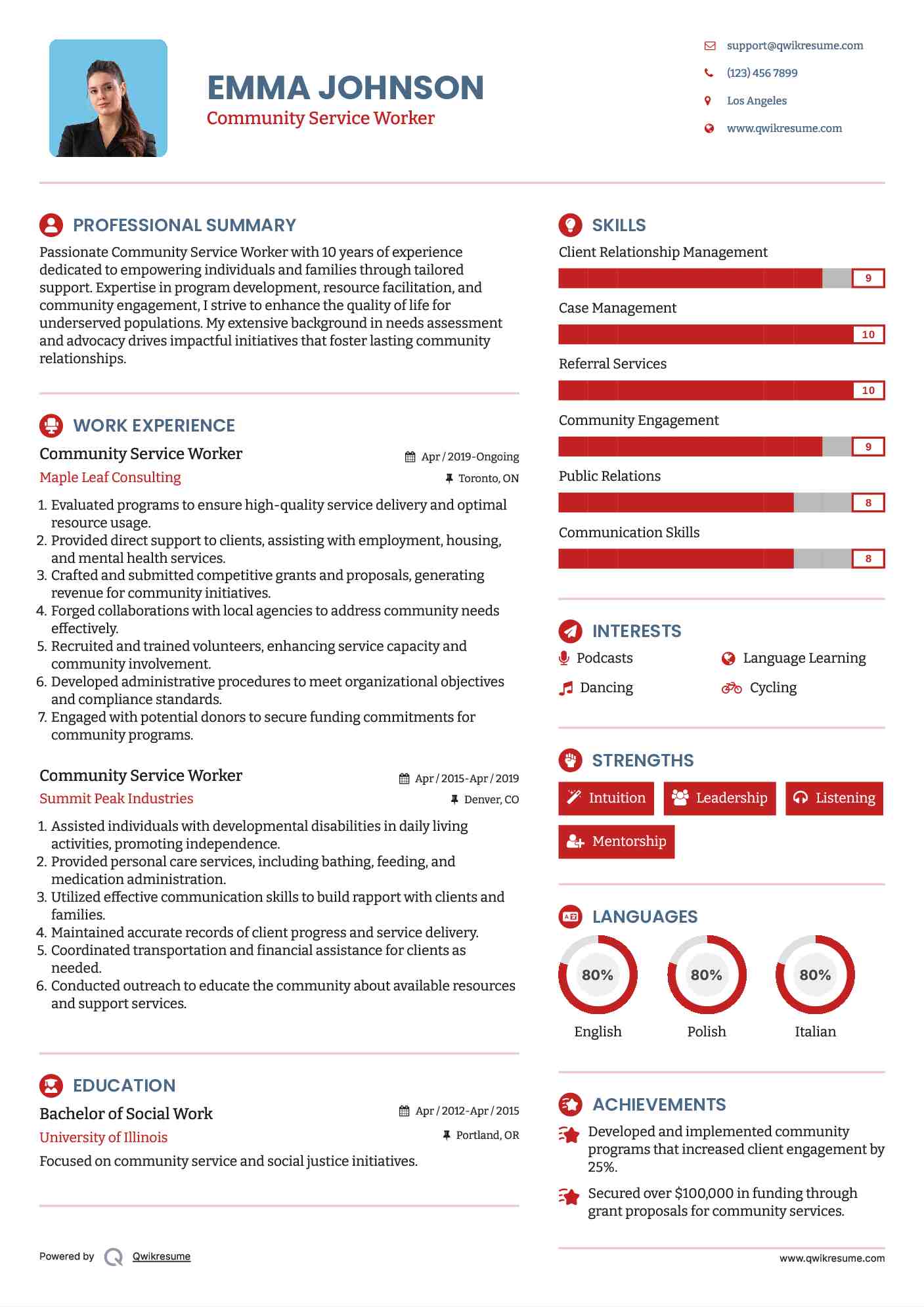 Community Service Resume Template Community Service Resume Template