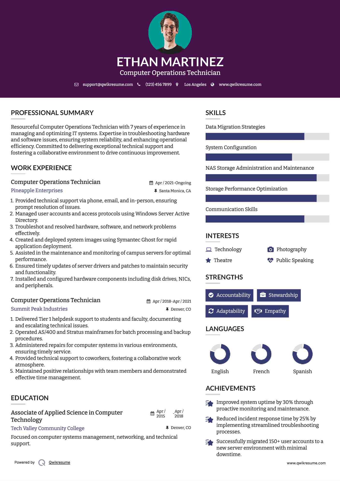 10+ Computer Technician Resume Samples & Templates for 2025