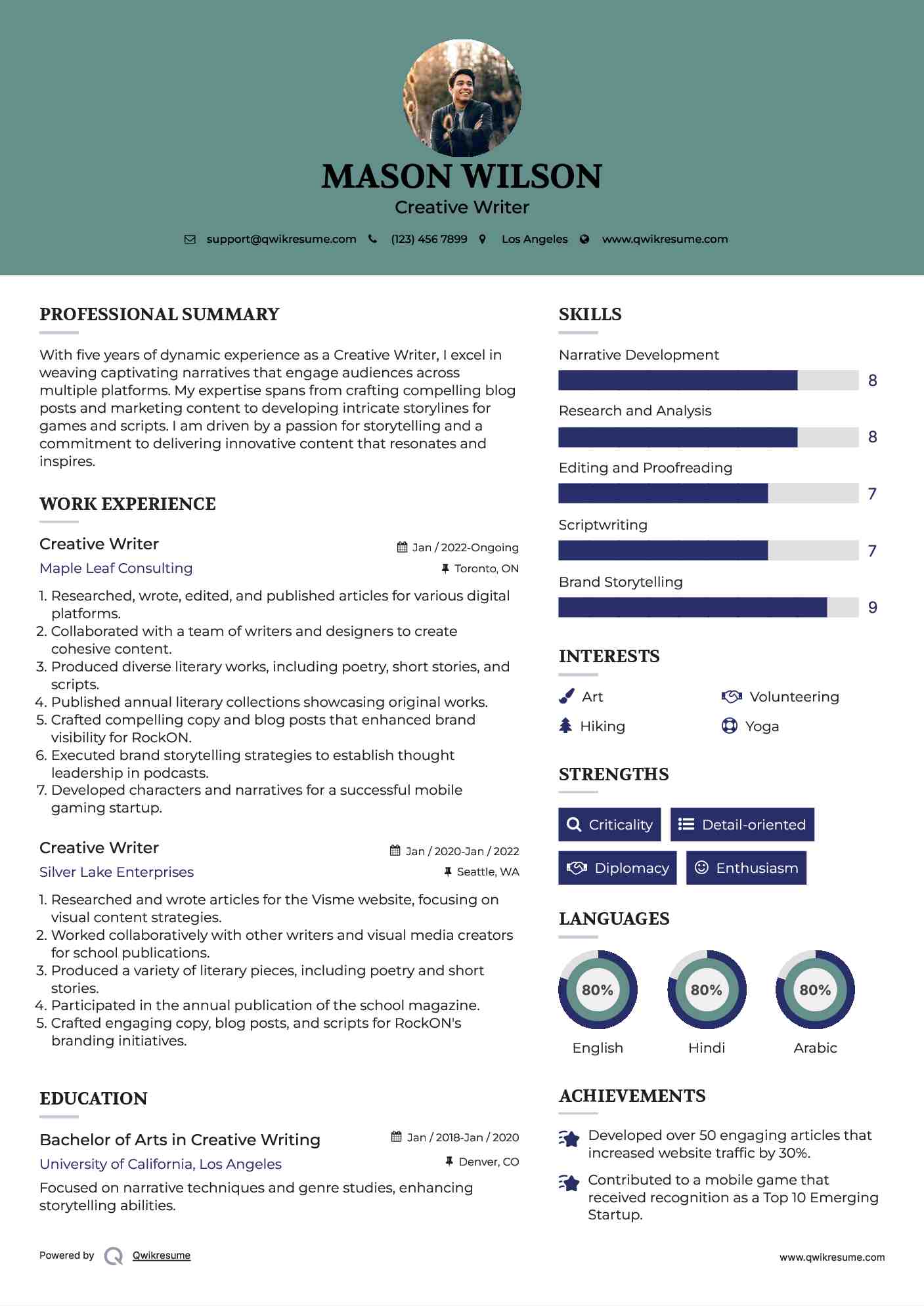 Creative Writer Resume Samples QwikResume