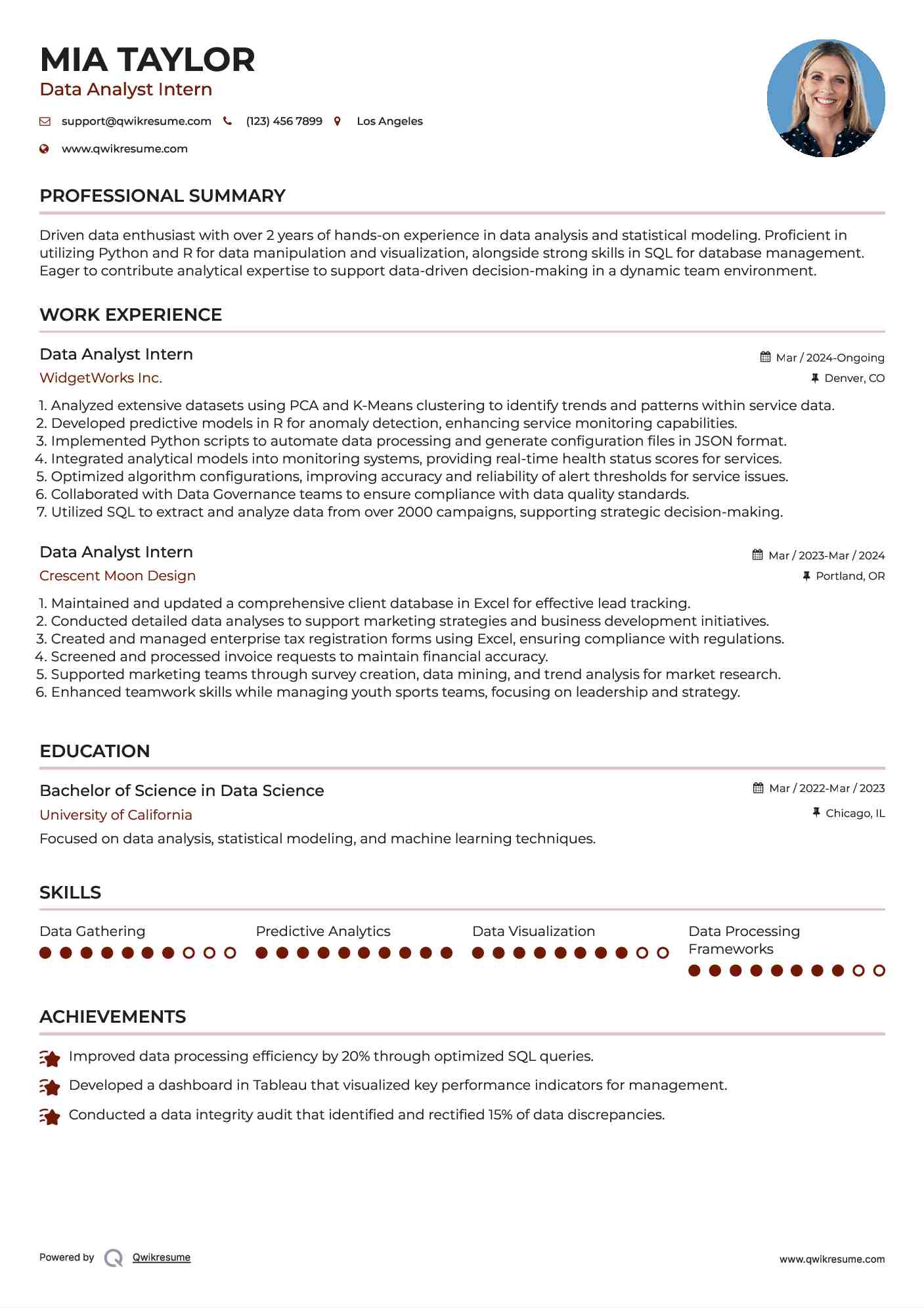 Data Analyst Intern Resume Samples QwikResume