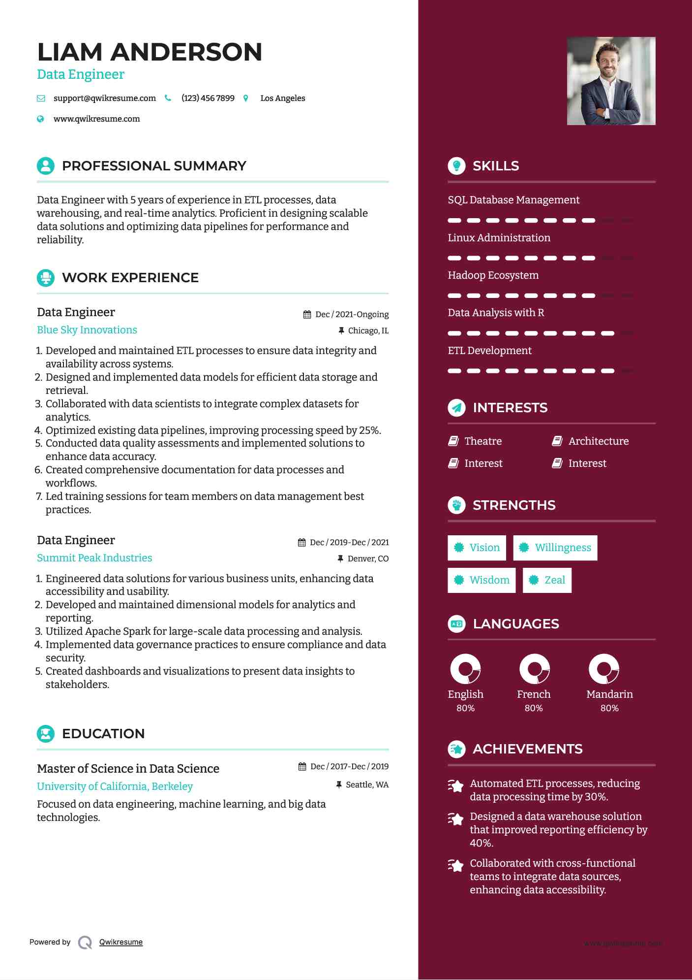 Data Engineer Resume Samples QwikResume