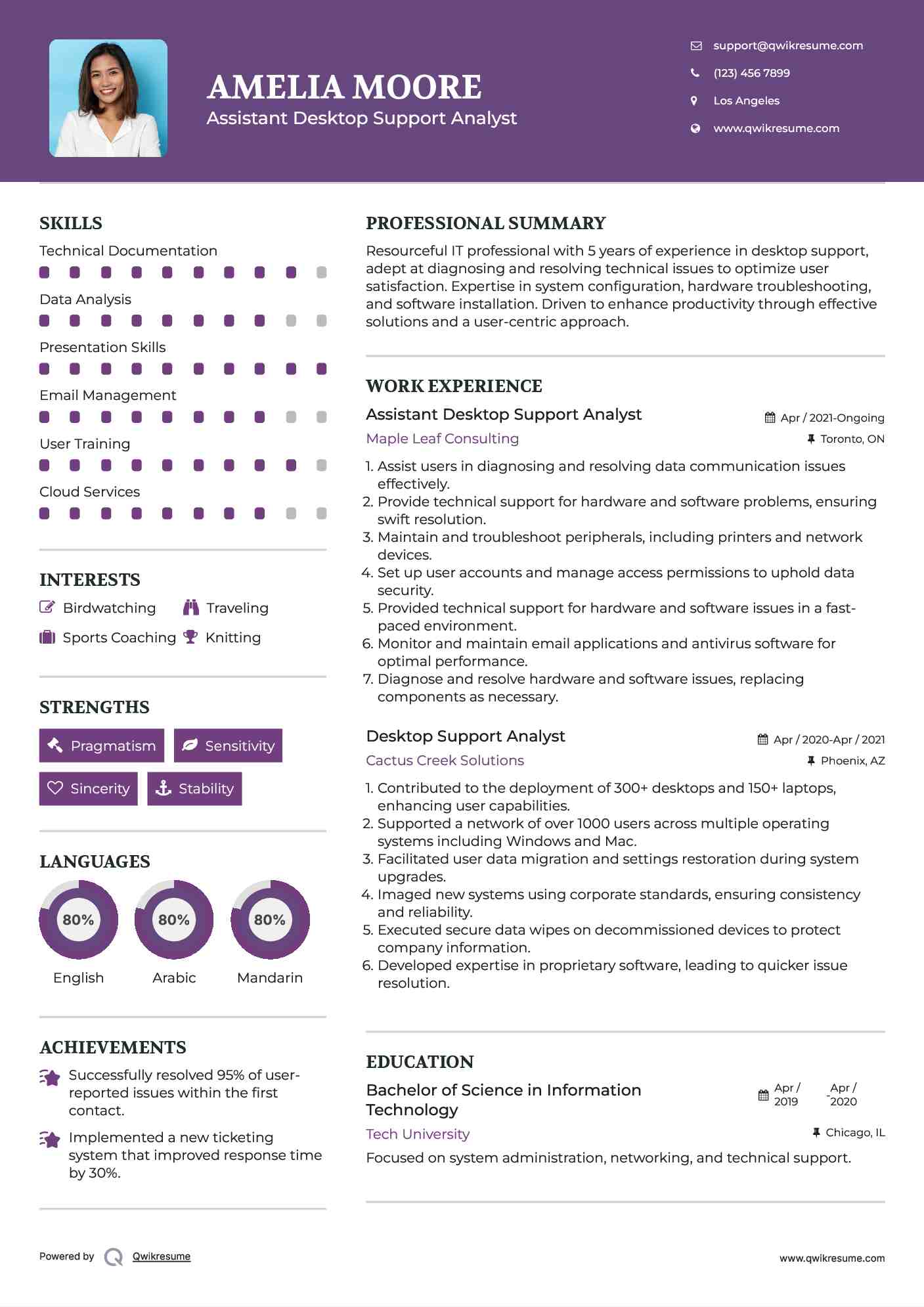 Desktop Support Resume Pdf