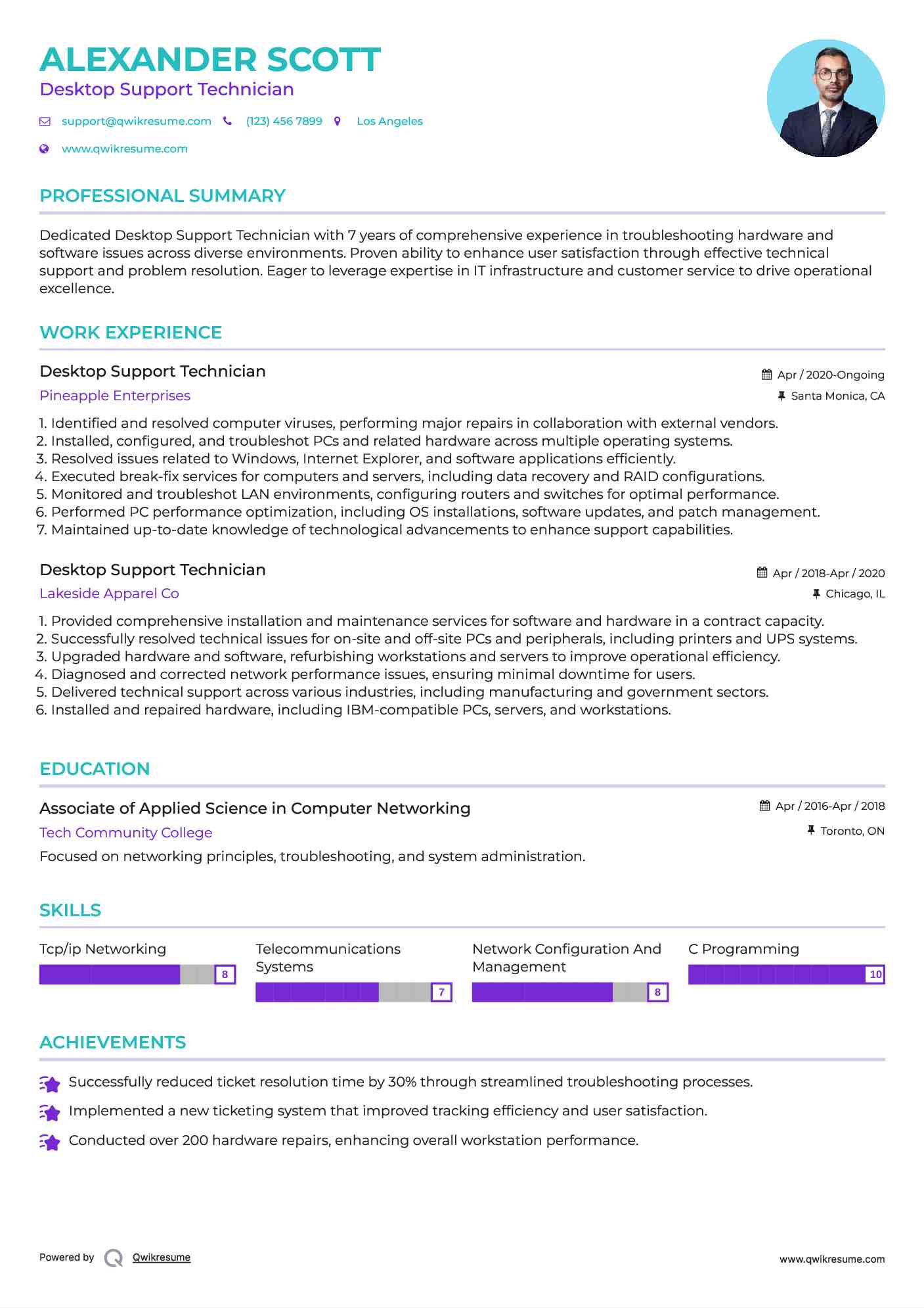Desktop Support Resume Ubranozeleno