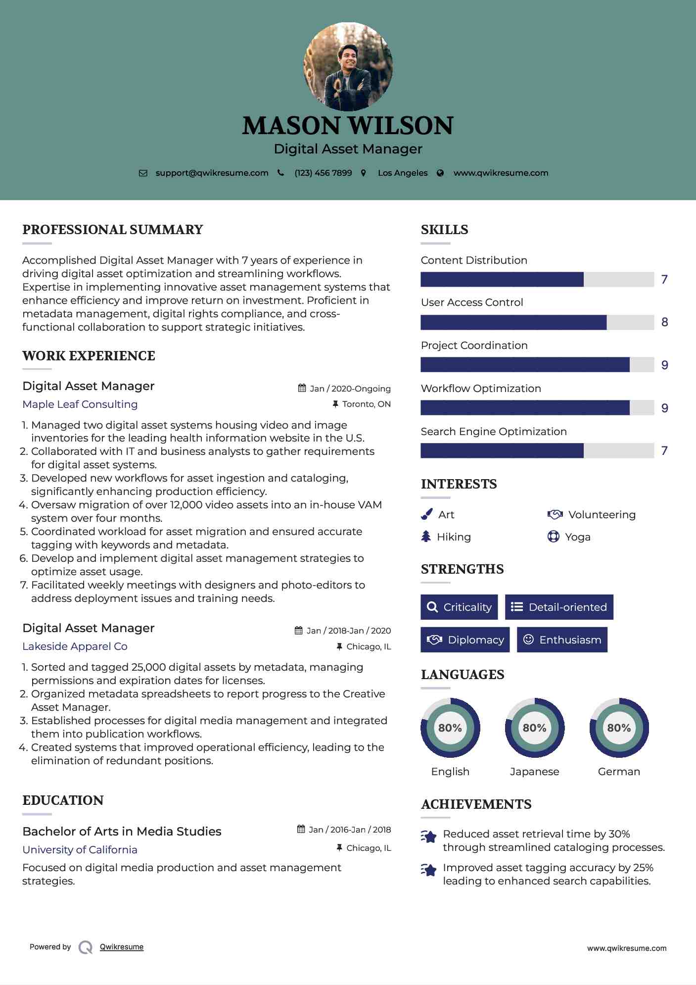 Digital Asset Manager Resume Samples QwikResume