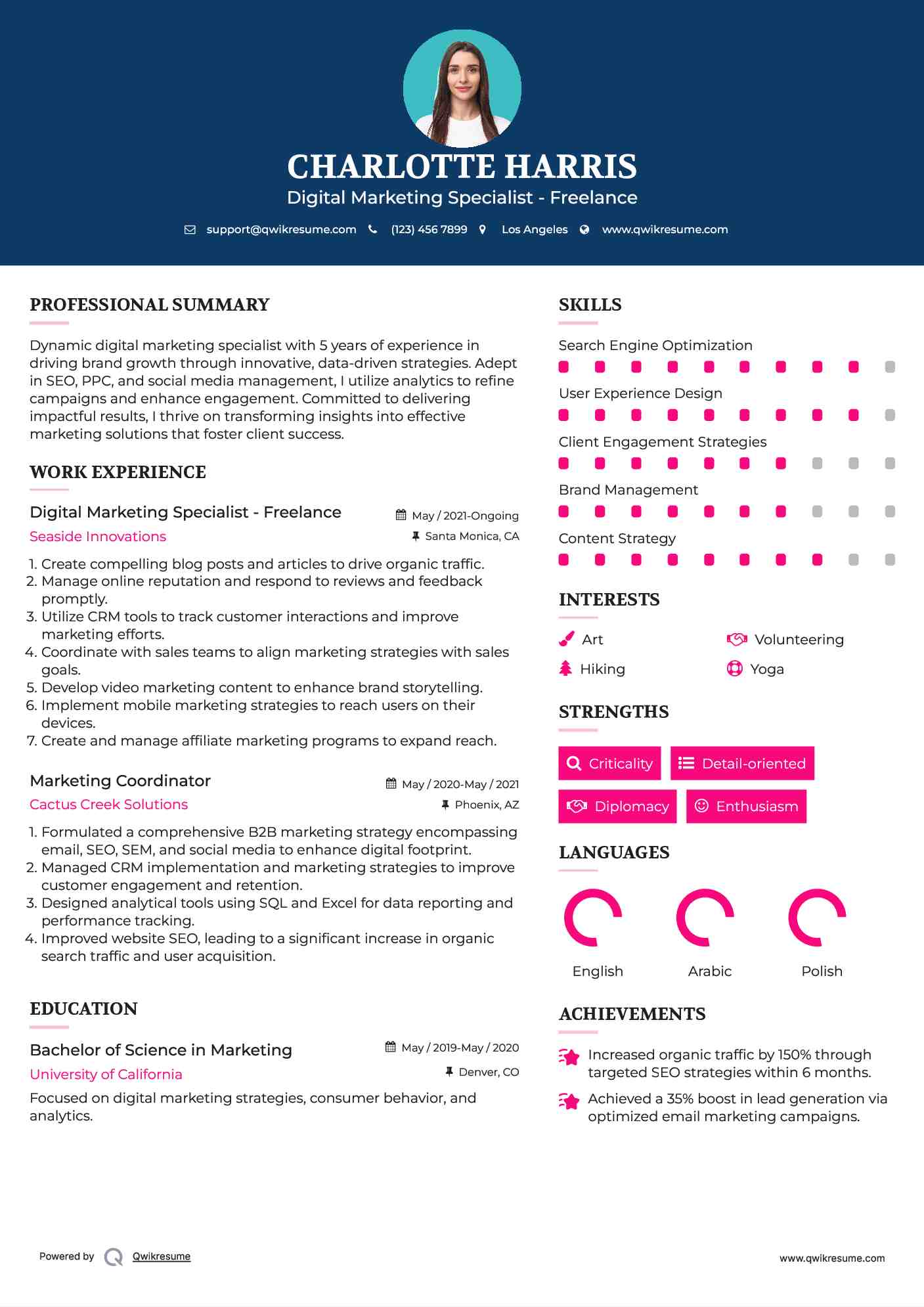  Research Paper On Digital Marketing Pdf Best 200 Free White Papers 