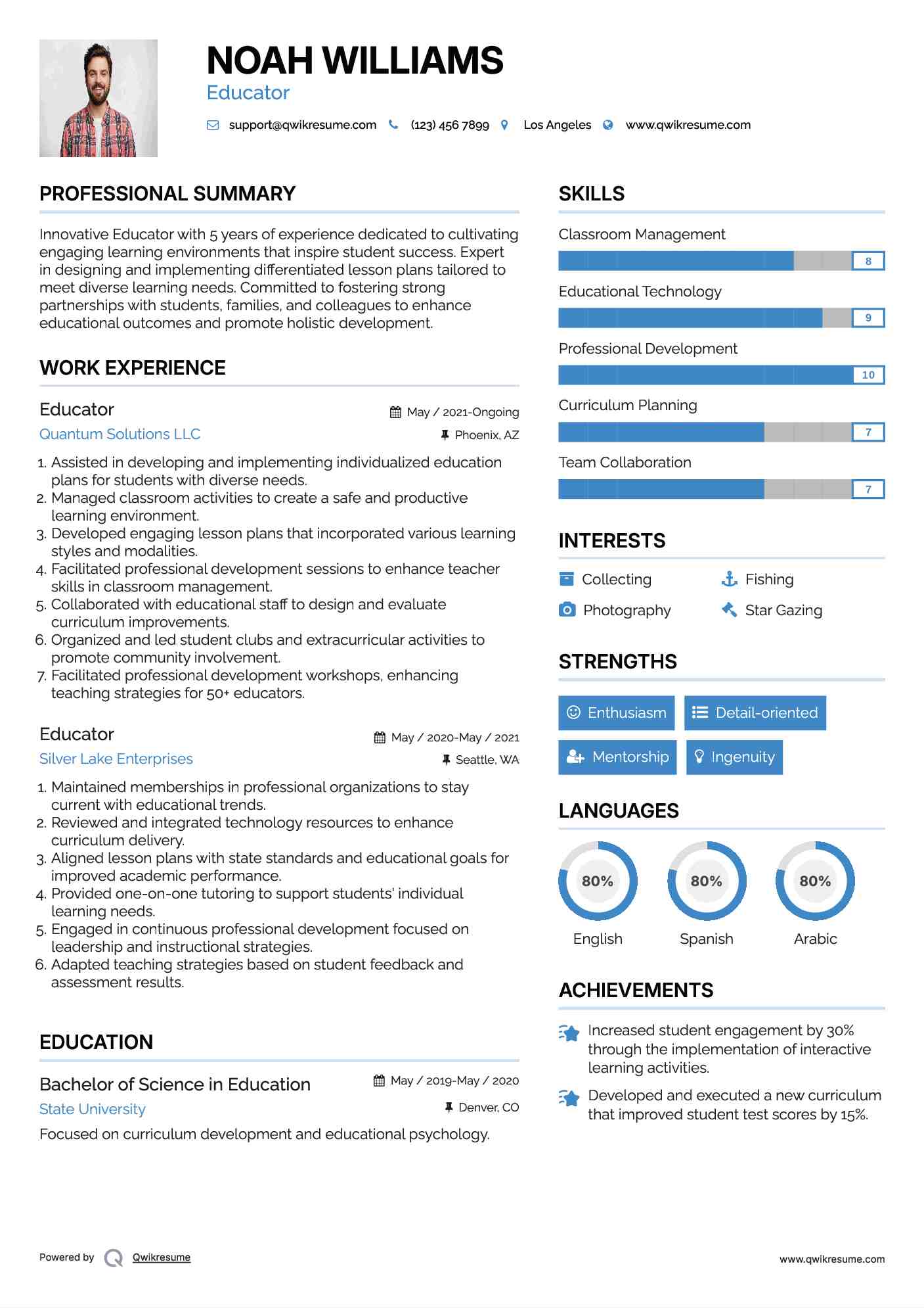  55 Sample Professional Development Goals For Teachers Goals Students 