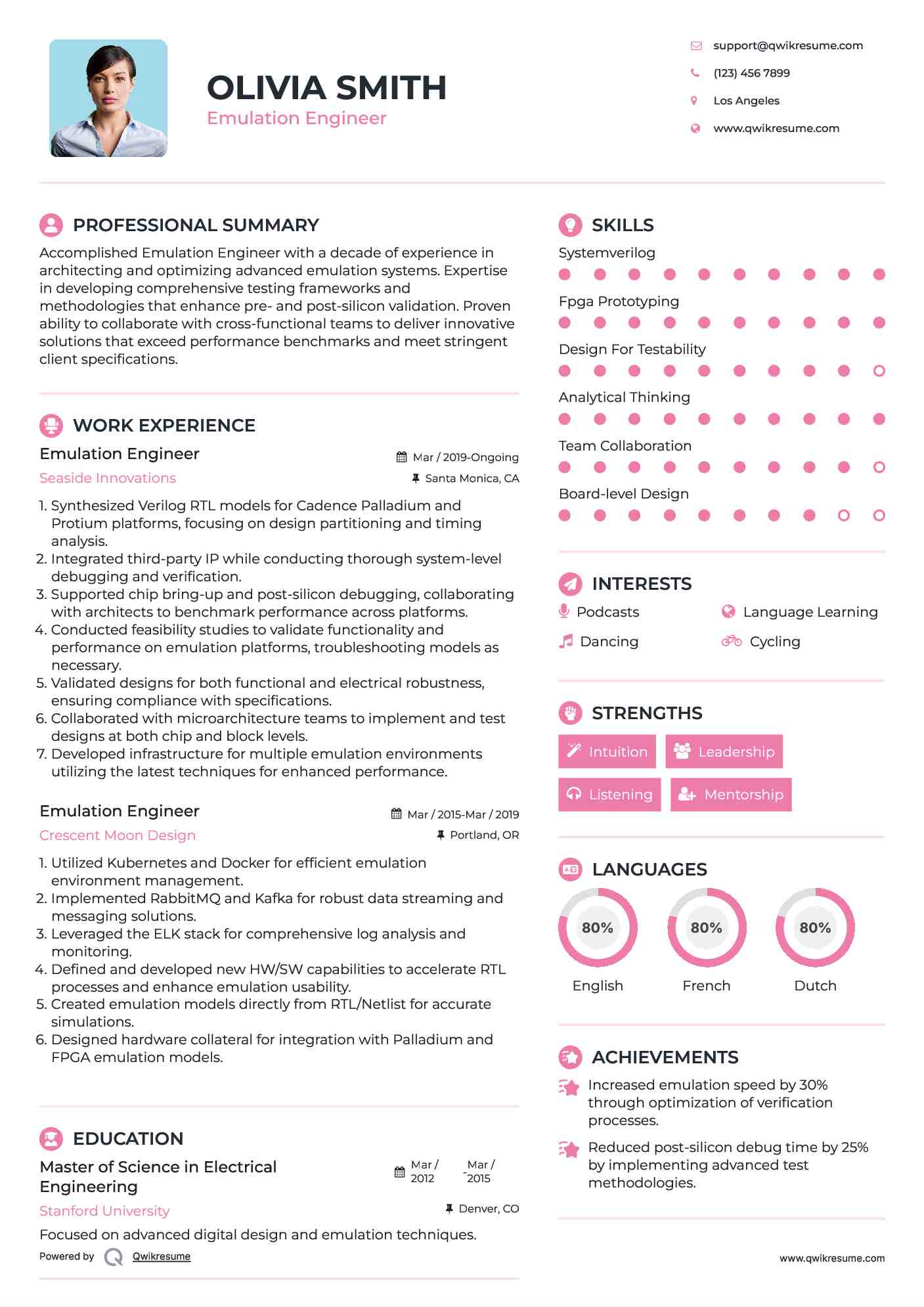 10 Emulation Engineer Resume Samples And Templates For 2025