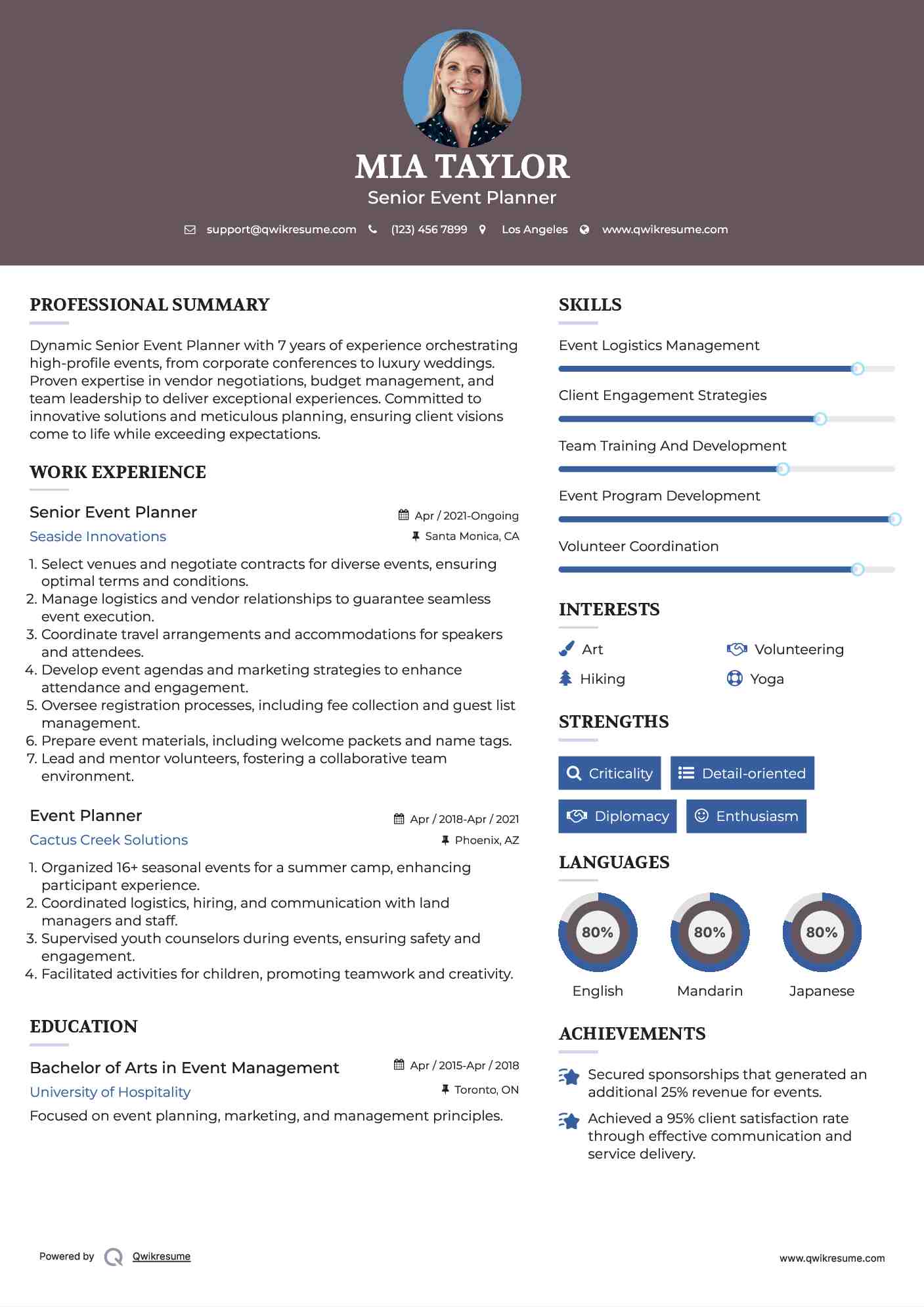 Corporate Event Planner Resume Sample Master Of Template Document