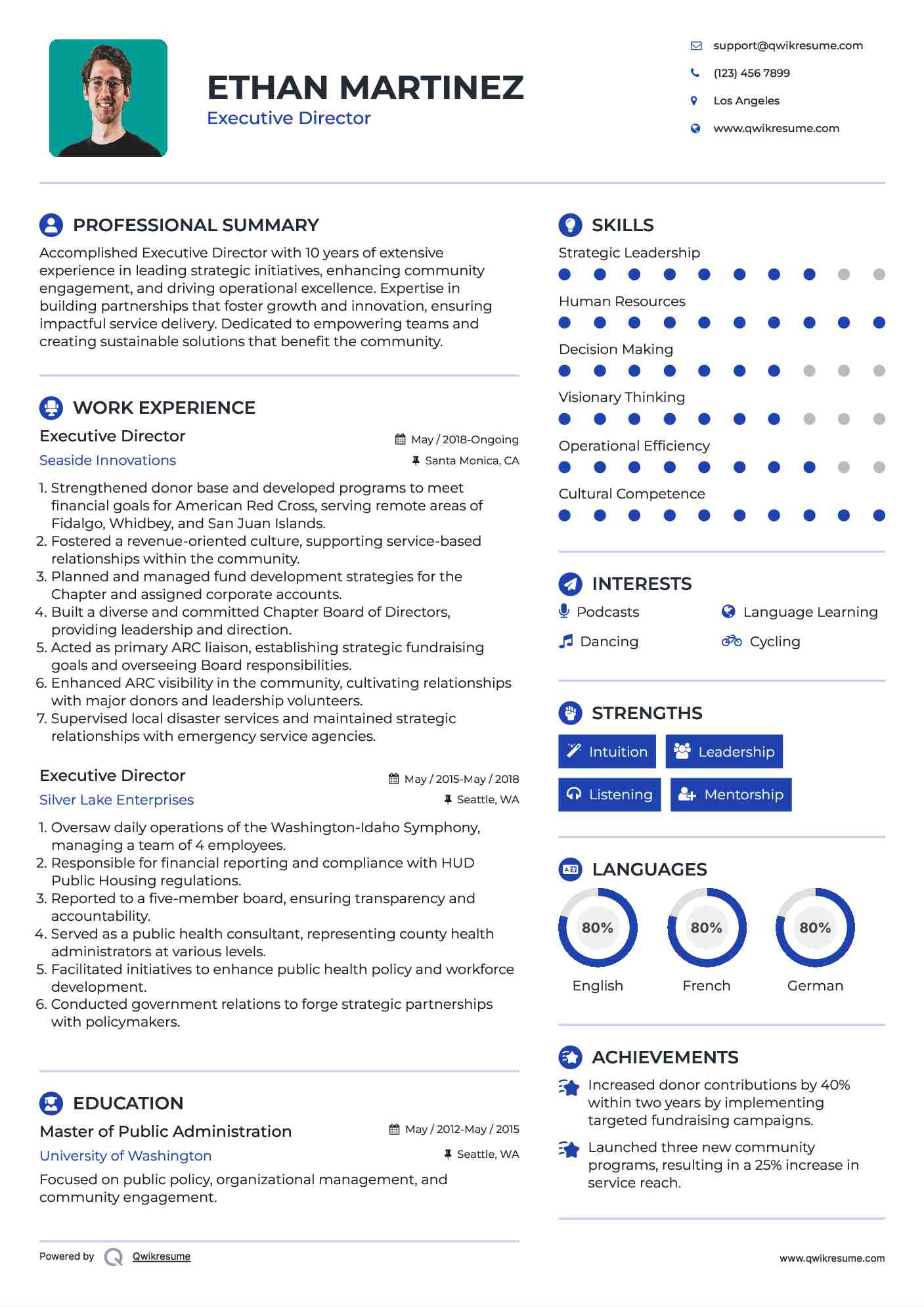 Executive Resume Templates Lomifull