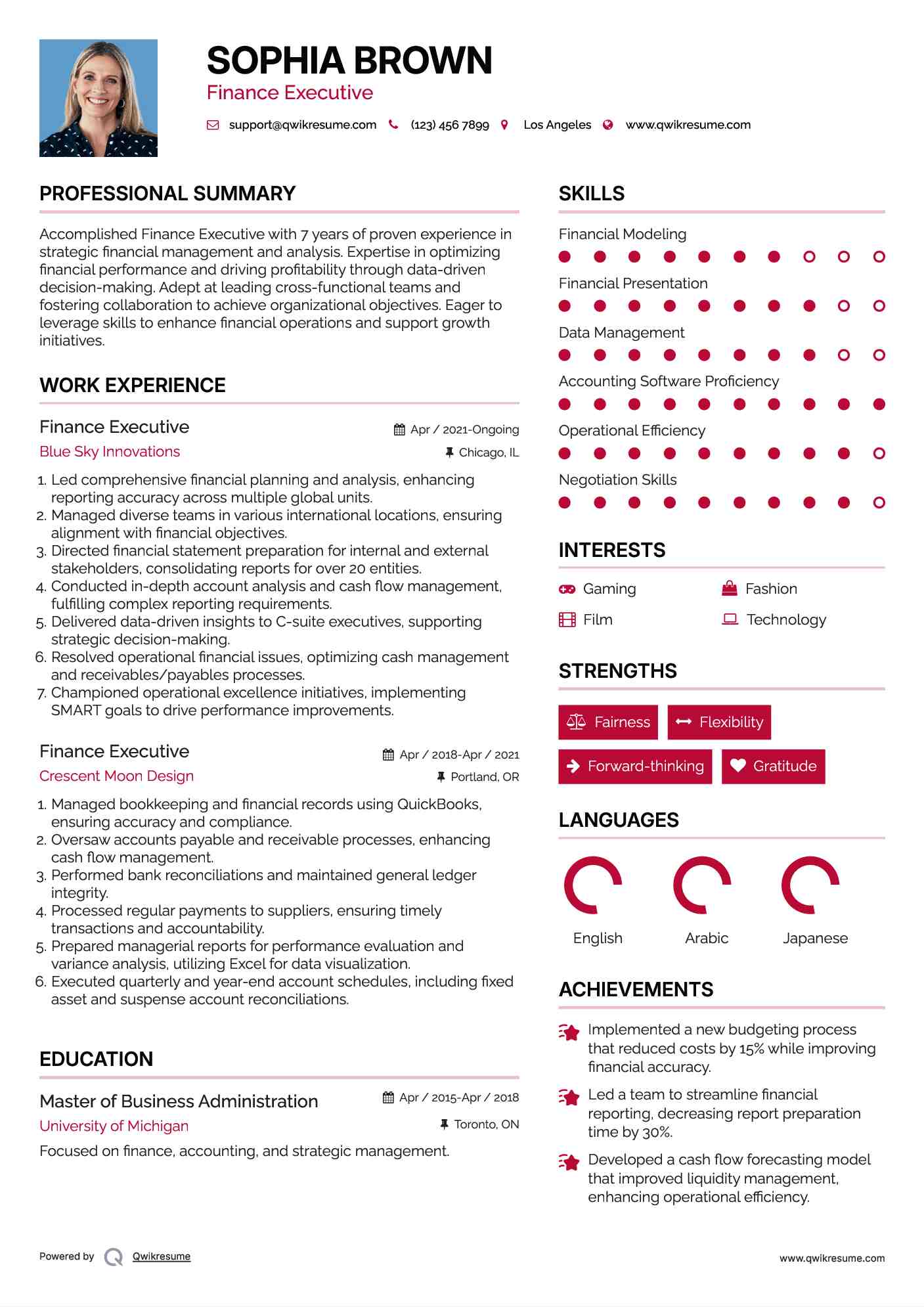 Finance Executive Resume Samples QwikResume