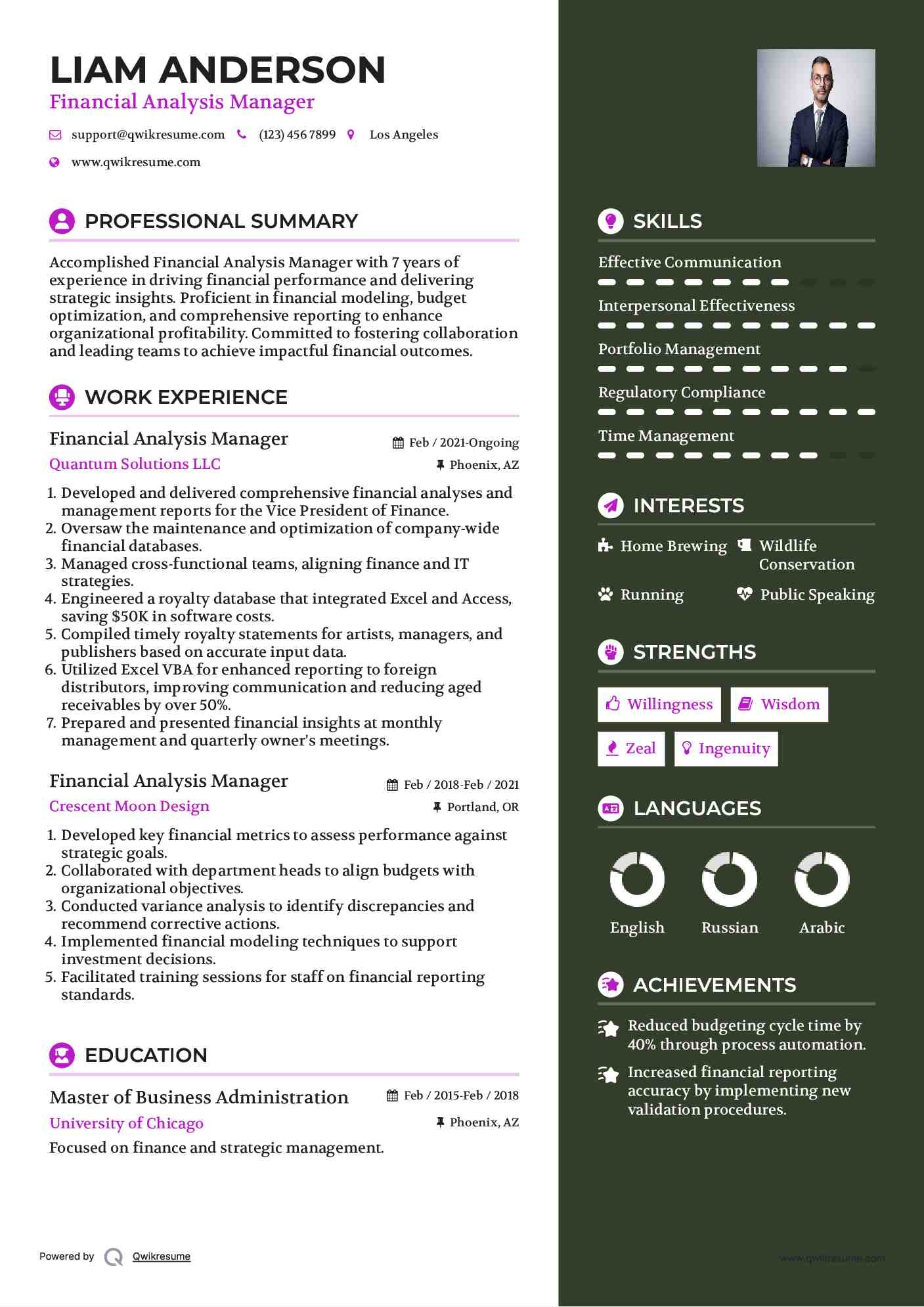Financial Analysis Manager Resume Samples QwikResume
