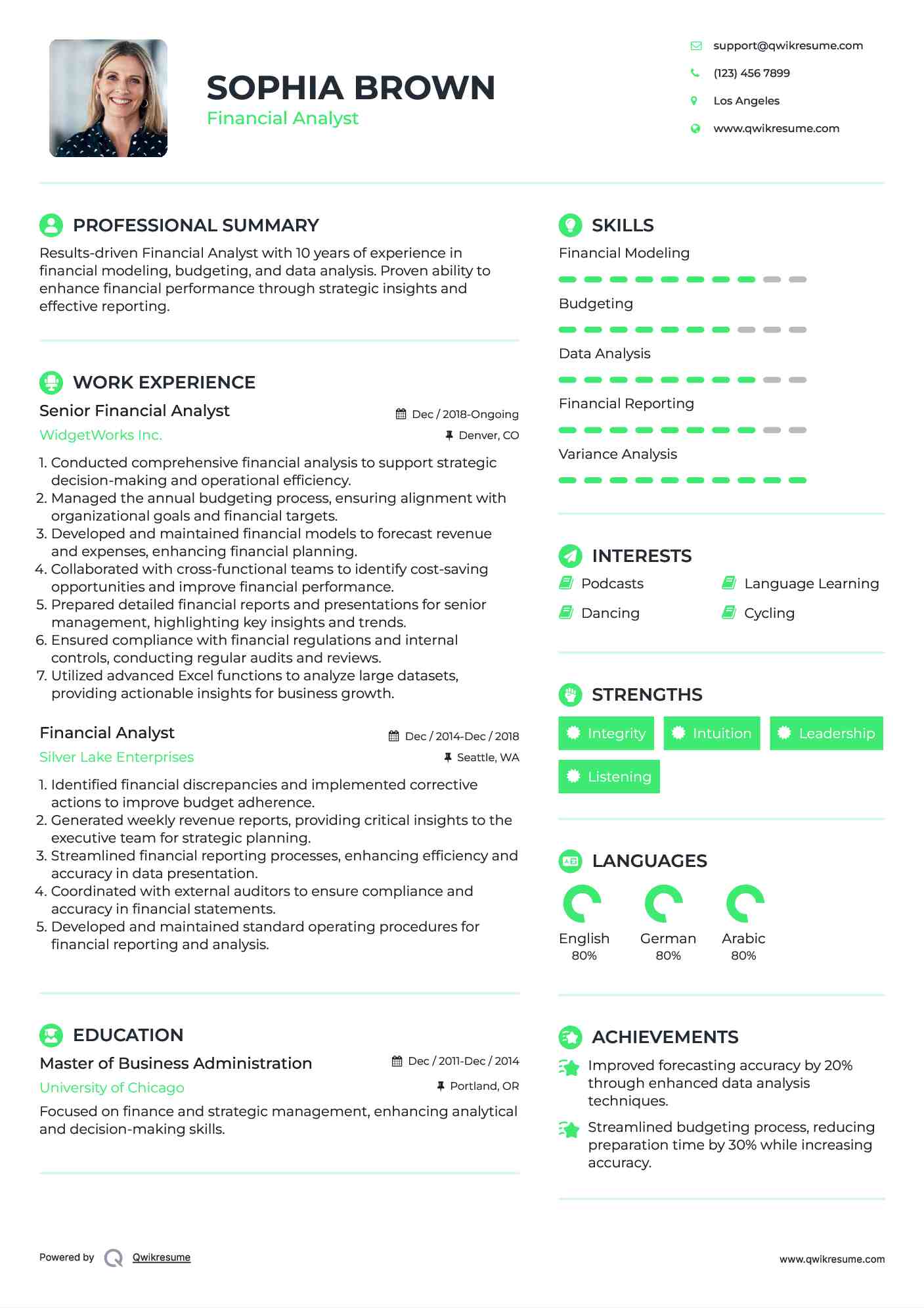 Financial Analyst Resume Samples QwikResume
