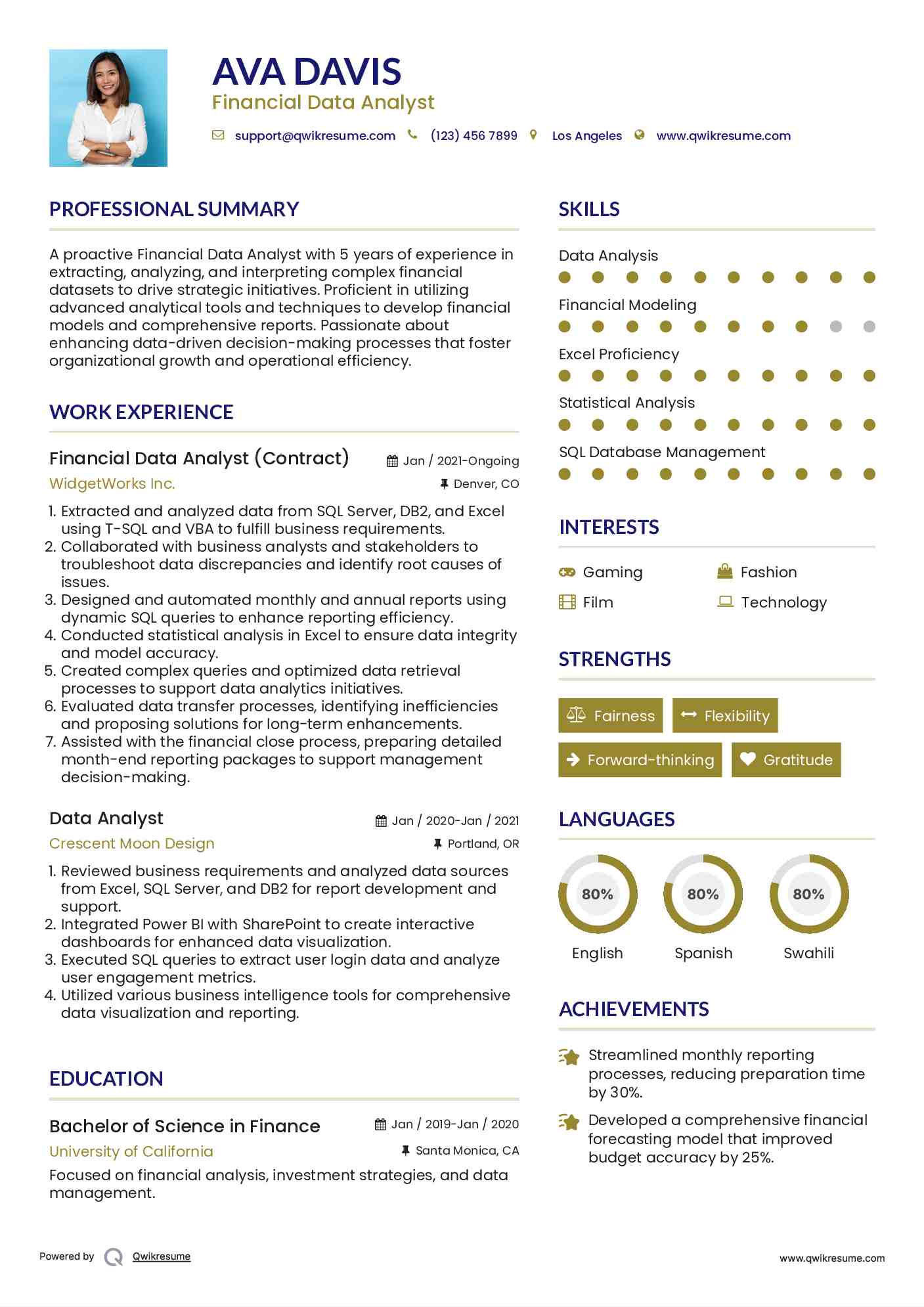 Financial Data Analyst Resume Samples QwikResume