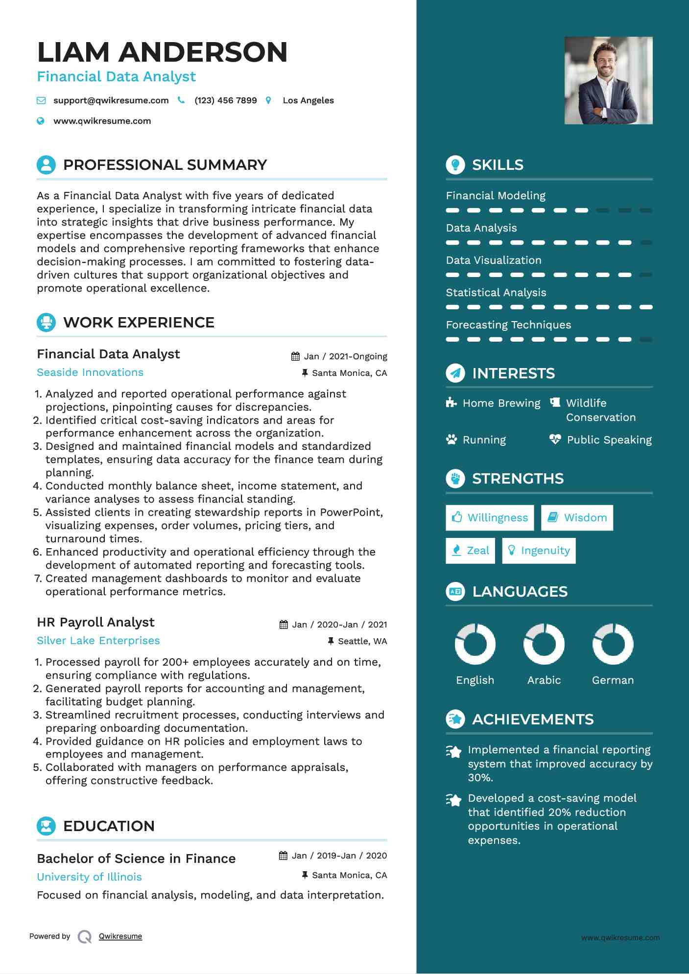 Sample Data Analyst Resume No Experience Sutajoyo