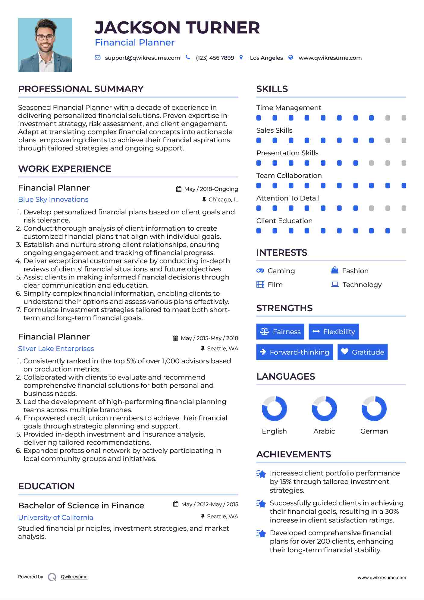 Financial Planner Job Description Malaysia 20 Hot Jobs That Pay More 