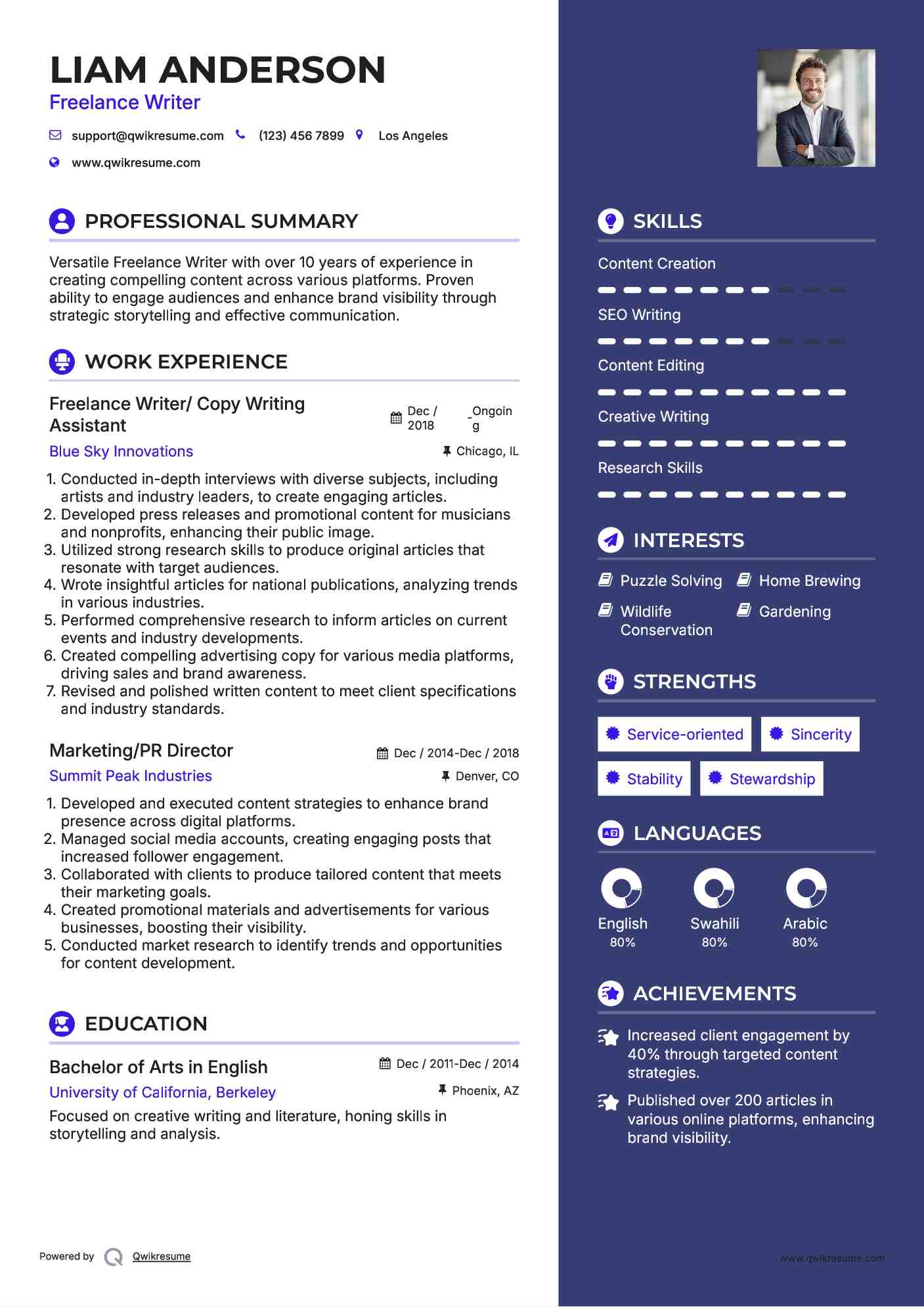 Sample Resume Content Writer