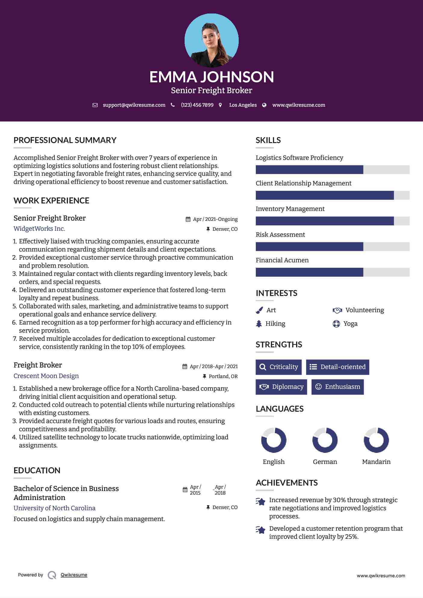Freight Broker Jobs Entry Level Widest Ejournal Pictures Library