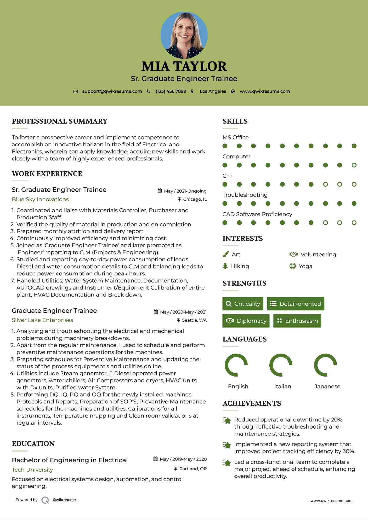Roles And Responsibilities Of Trainee Mechanical Engineer
