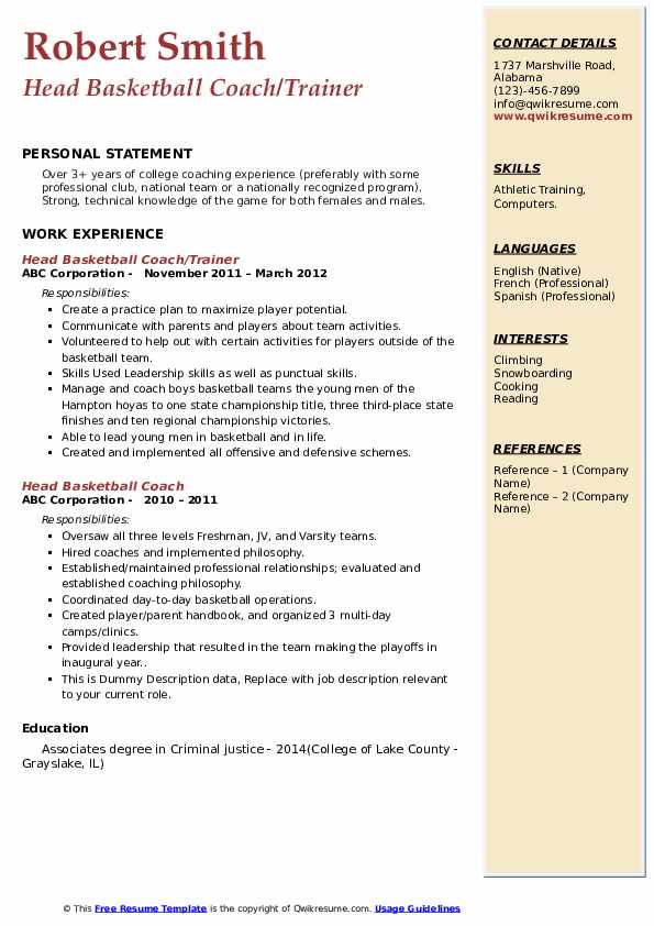 Head Basketball Coach Resume Samples QwikResume