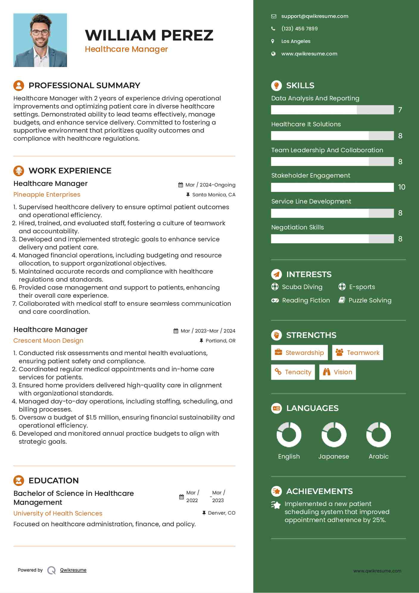 Primary Writing Template