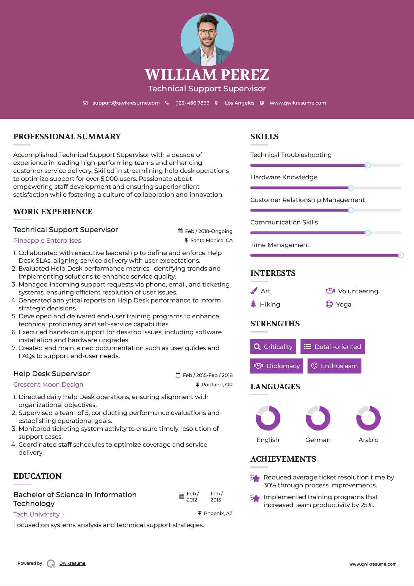 Help Desk Supervisor Resume Samples QwikResume