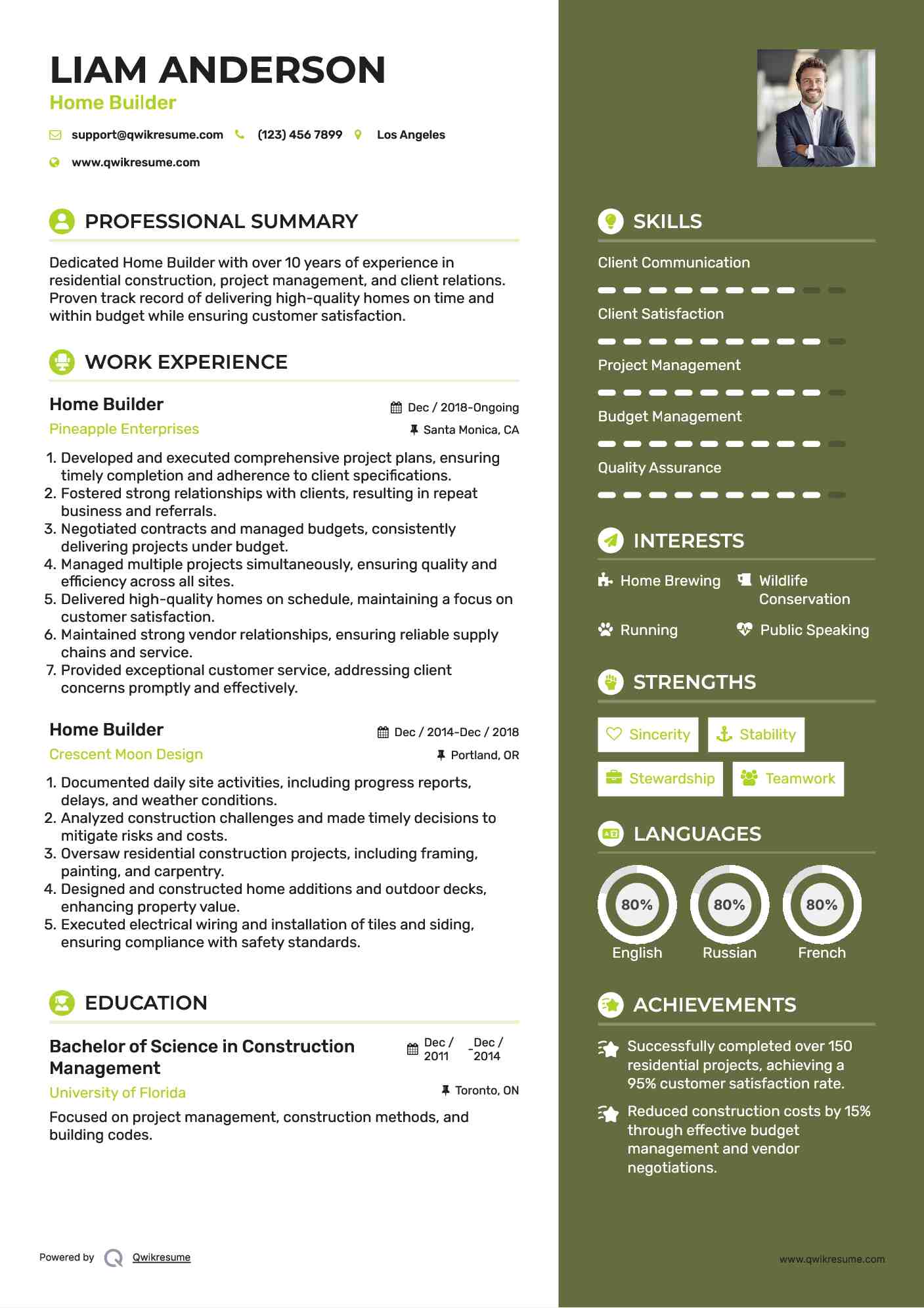 Residential Construction Job Duties BEST HOME DESIGN IDEAS