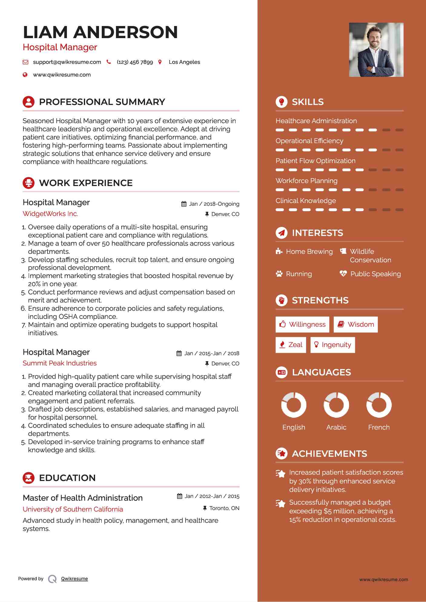 Hospital Manager Resume Samples QwikResume