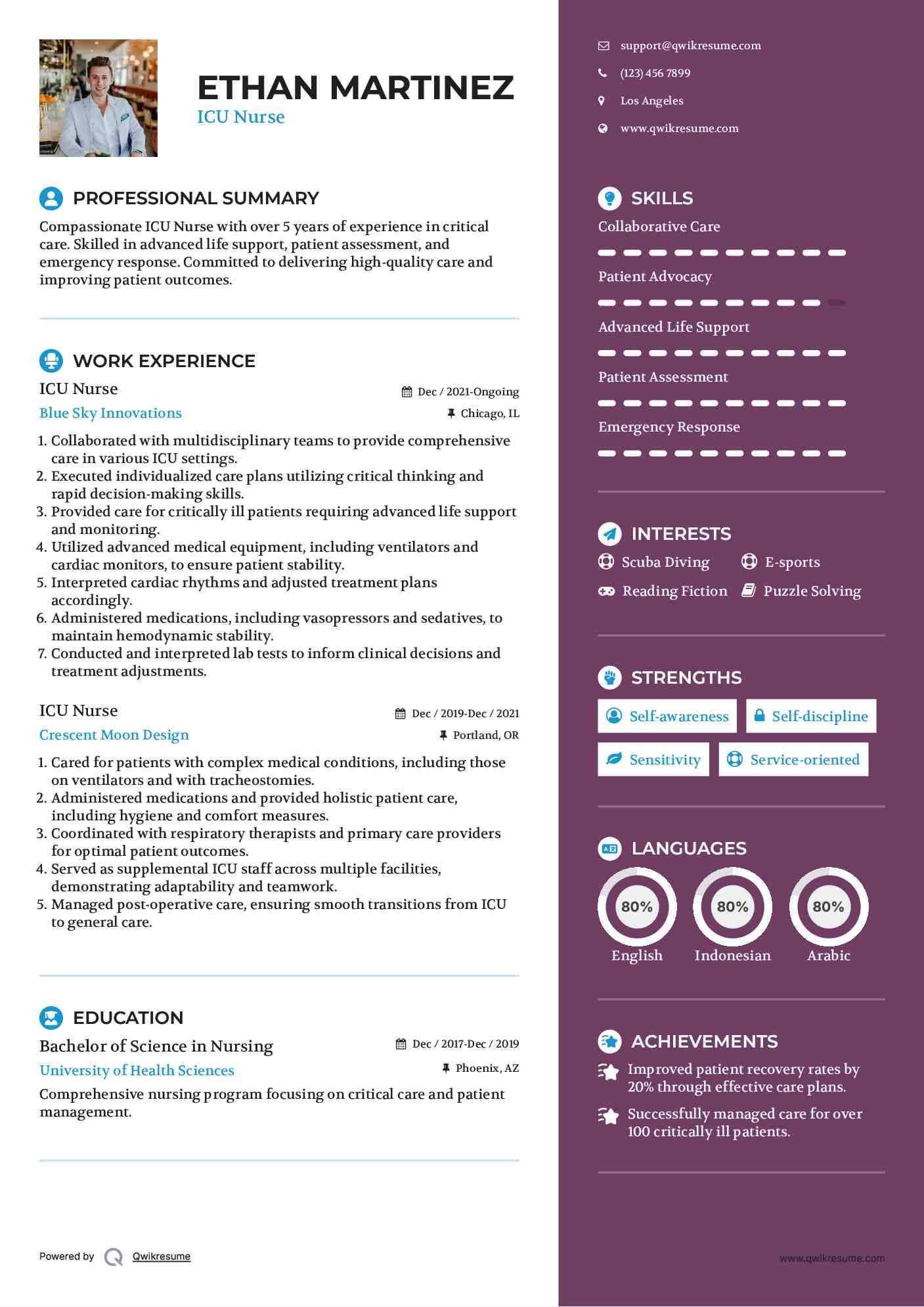 Care Plan Nursing Template