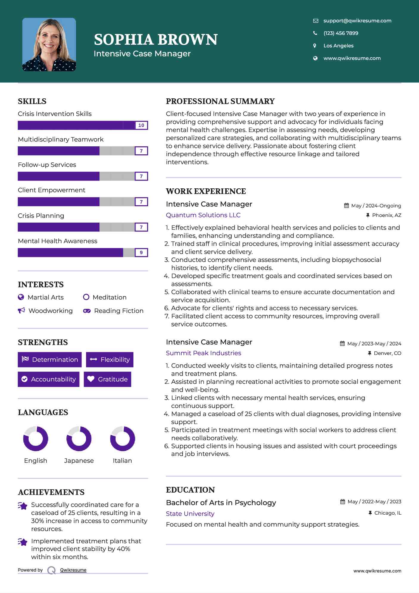 Intensive Case Manager Resume Samples QwikResume