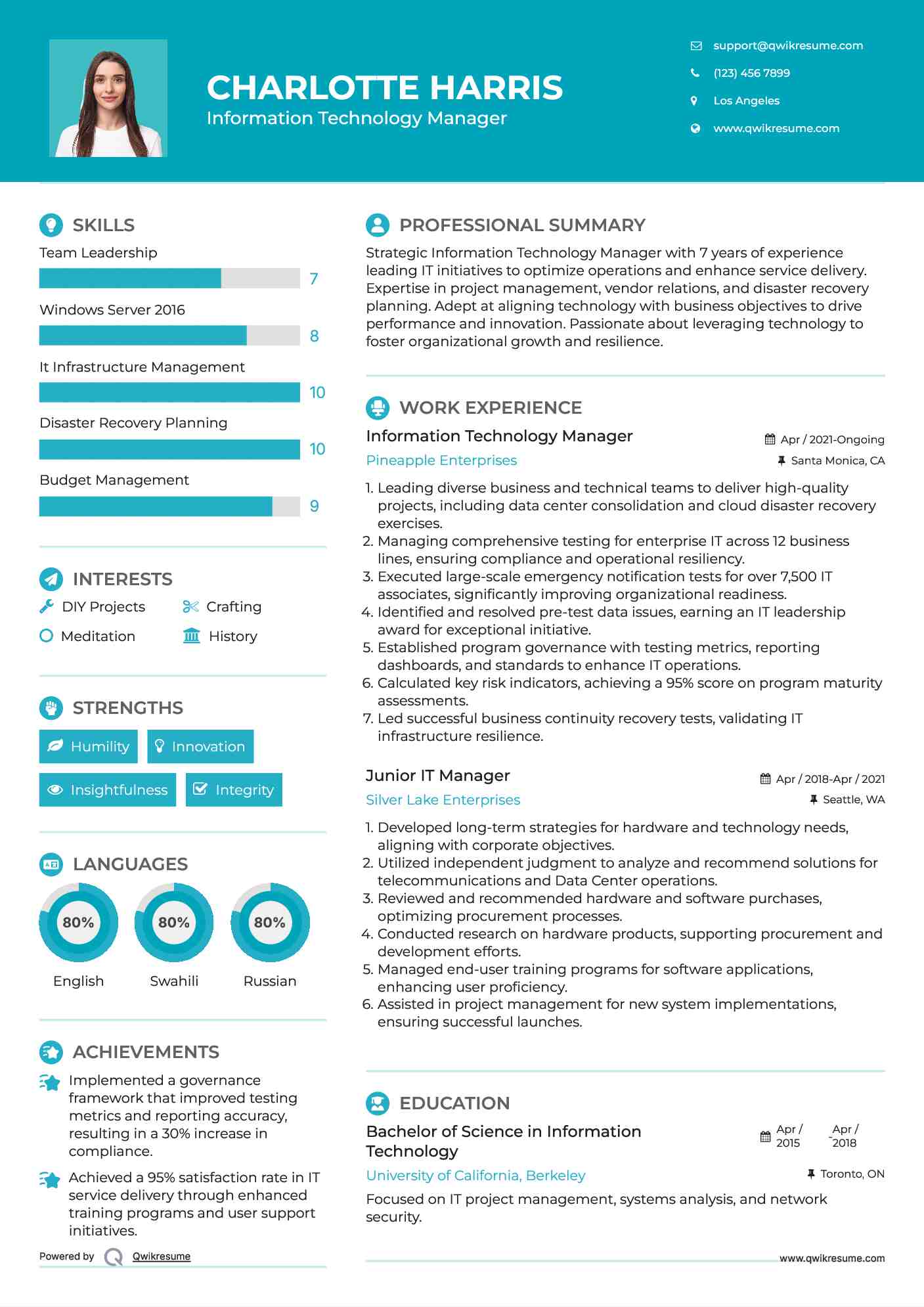 10+ IT Manager Resume Samples & Templates for 2025