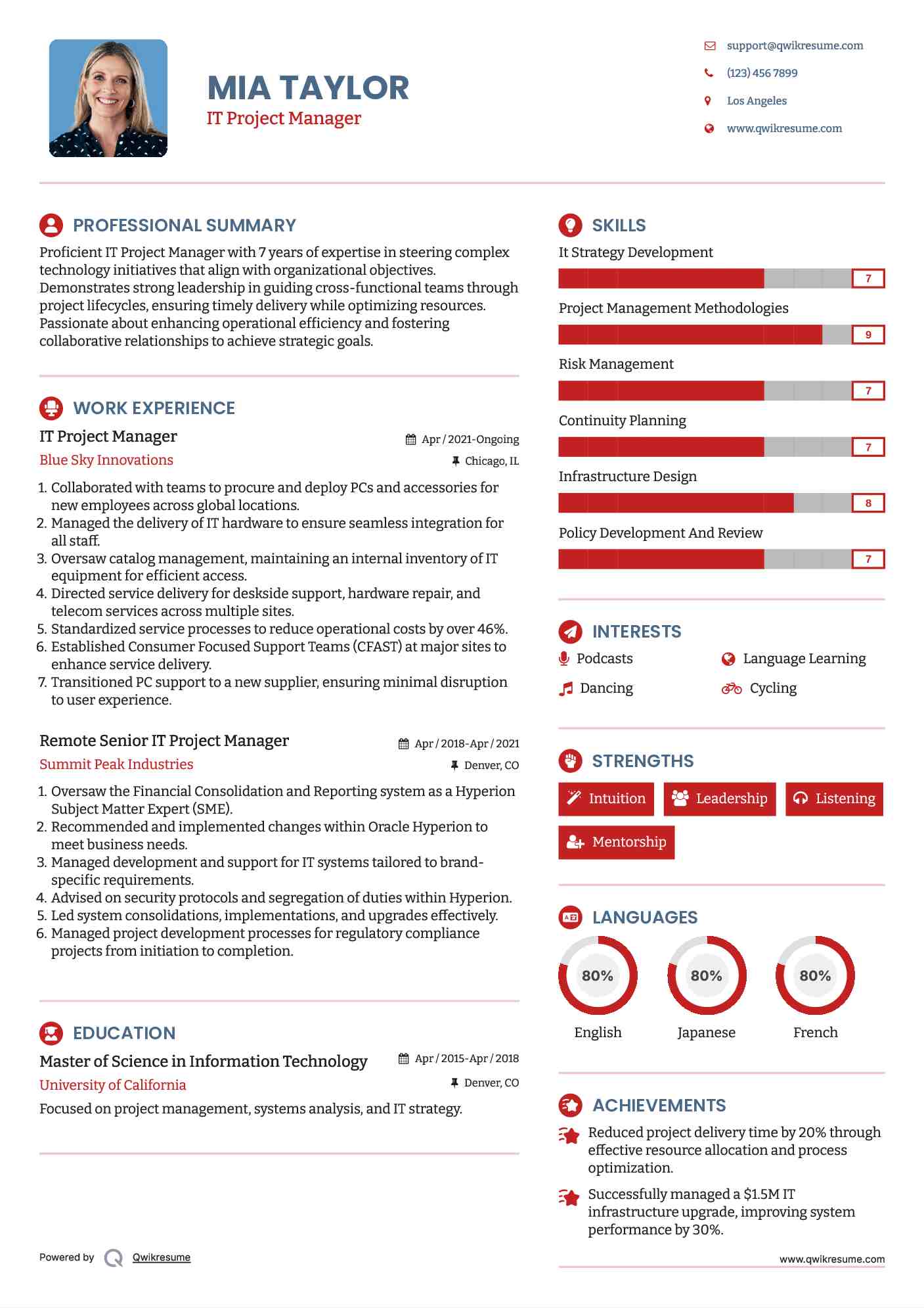 IT Project Manager Resume Samples QwikResume