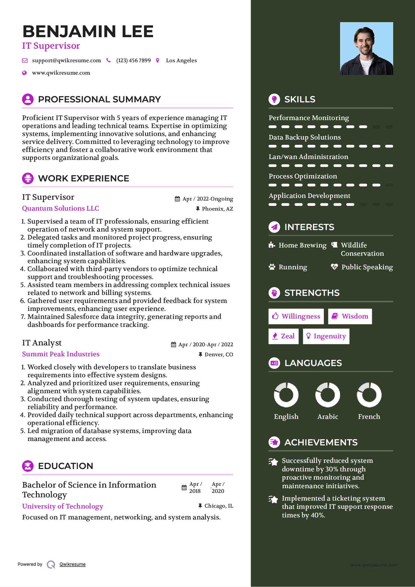 IT Supervisor Resume Samples QwikResume