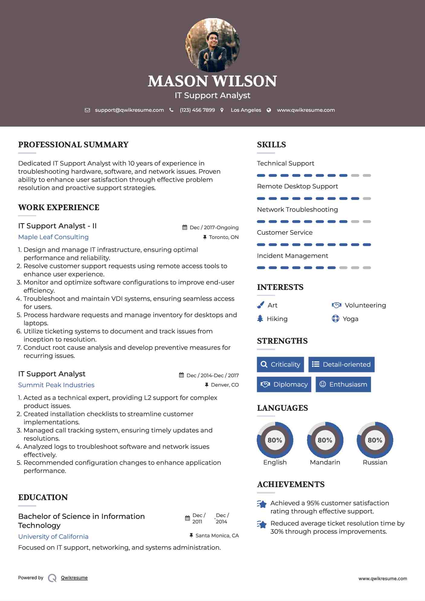 IT Support Analyst Resume Samples QwikResume