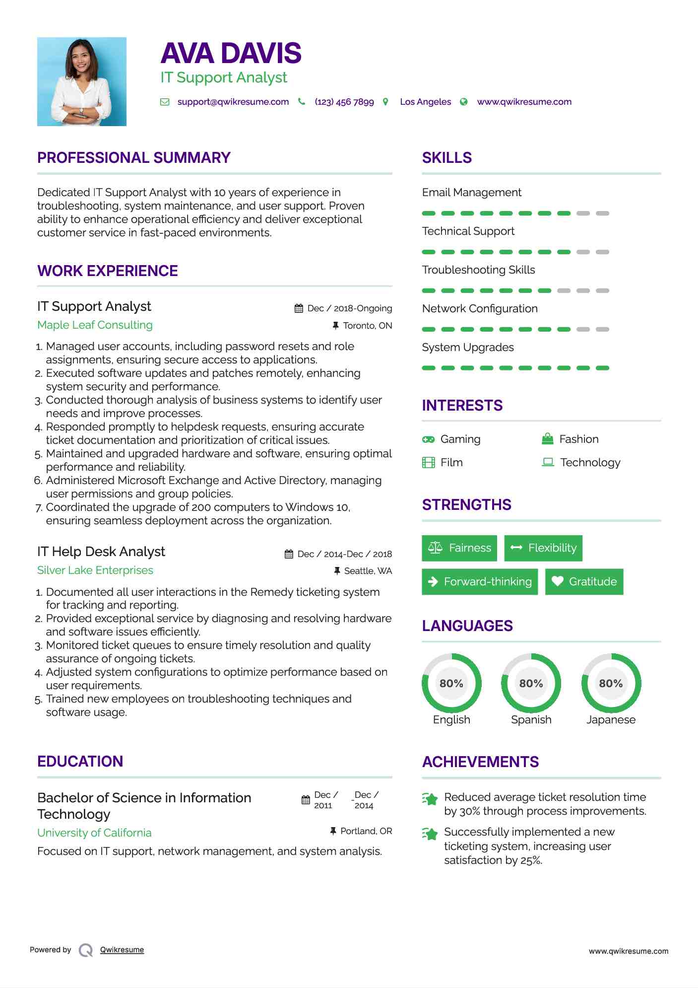 IT Support Analyst Resume Samples QwikResume