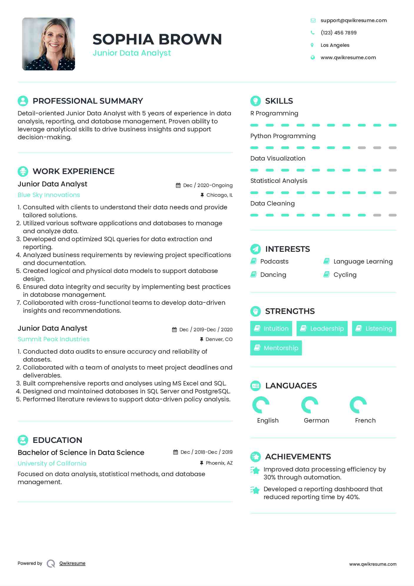 Data Analyst Resume Sample 20 Examples And Writing Tips Bank2home