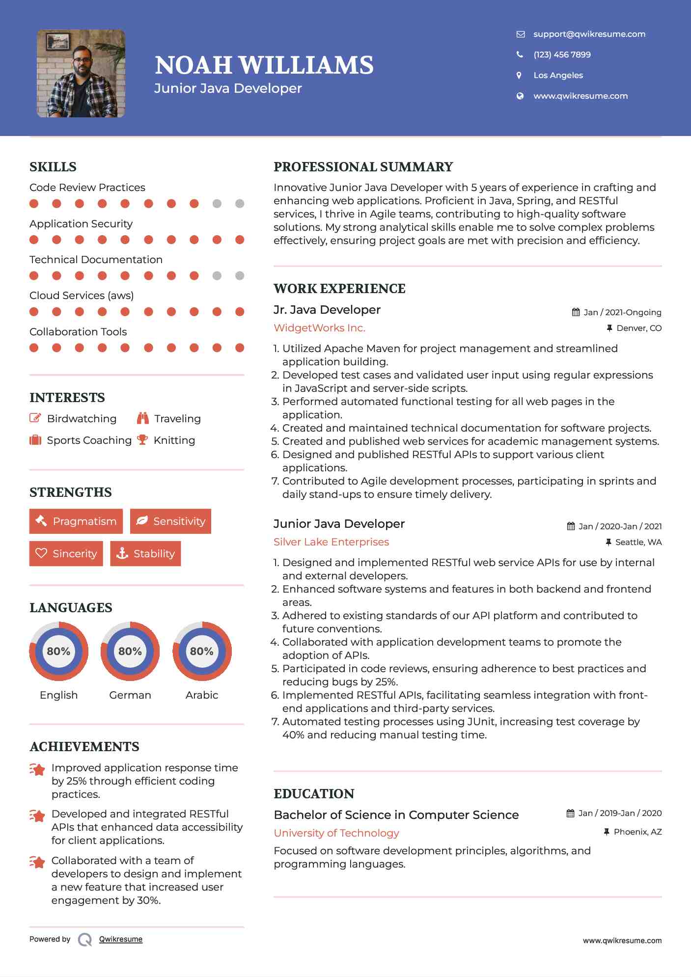 Spring Boot Developer Job Description The Best Developer Images