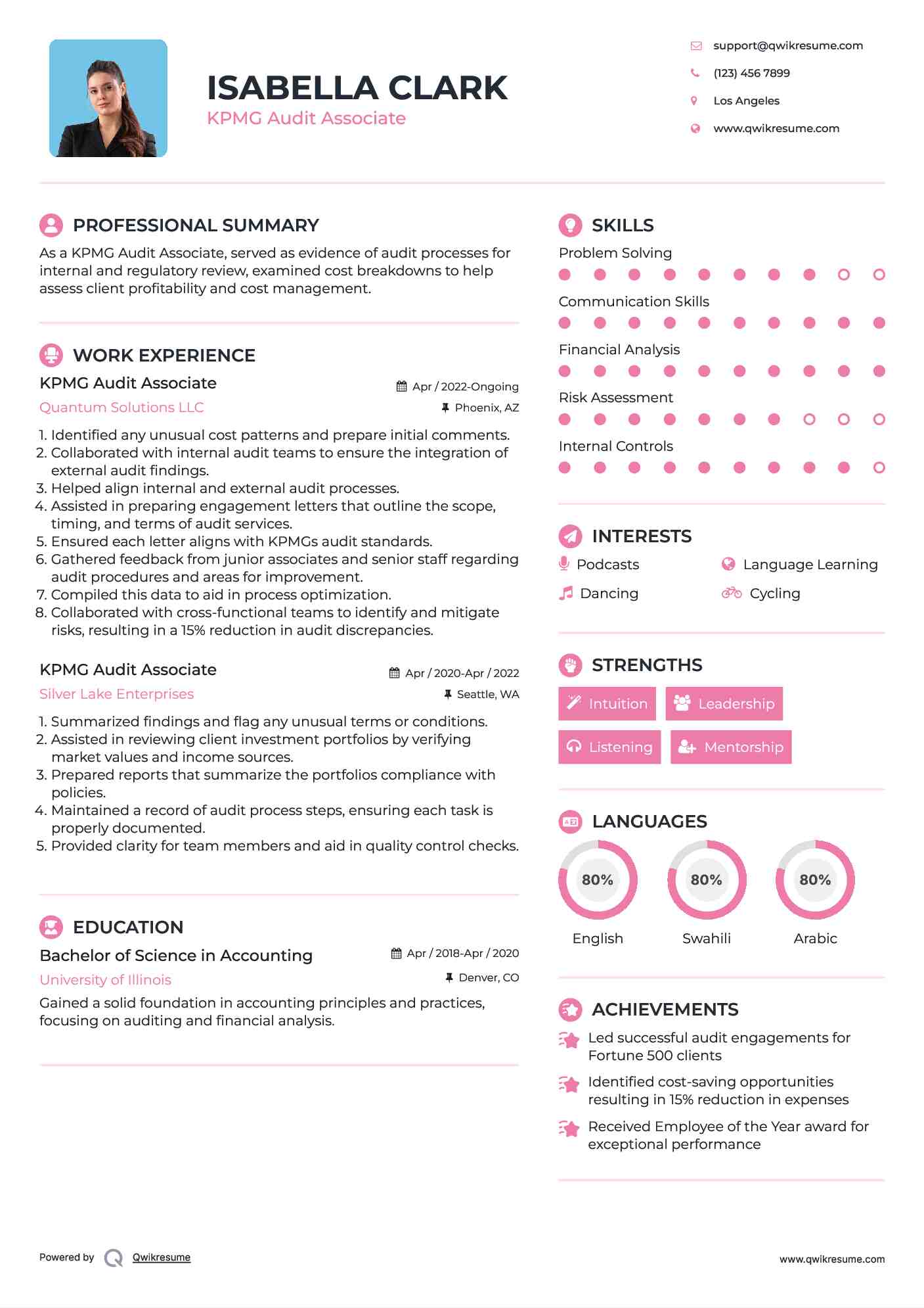 10+ KPMG Audit Associate Resume Samples & Templates for 2025